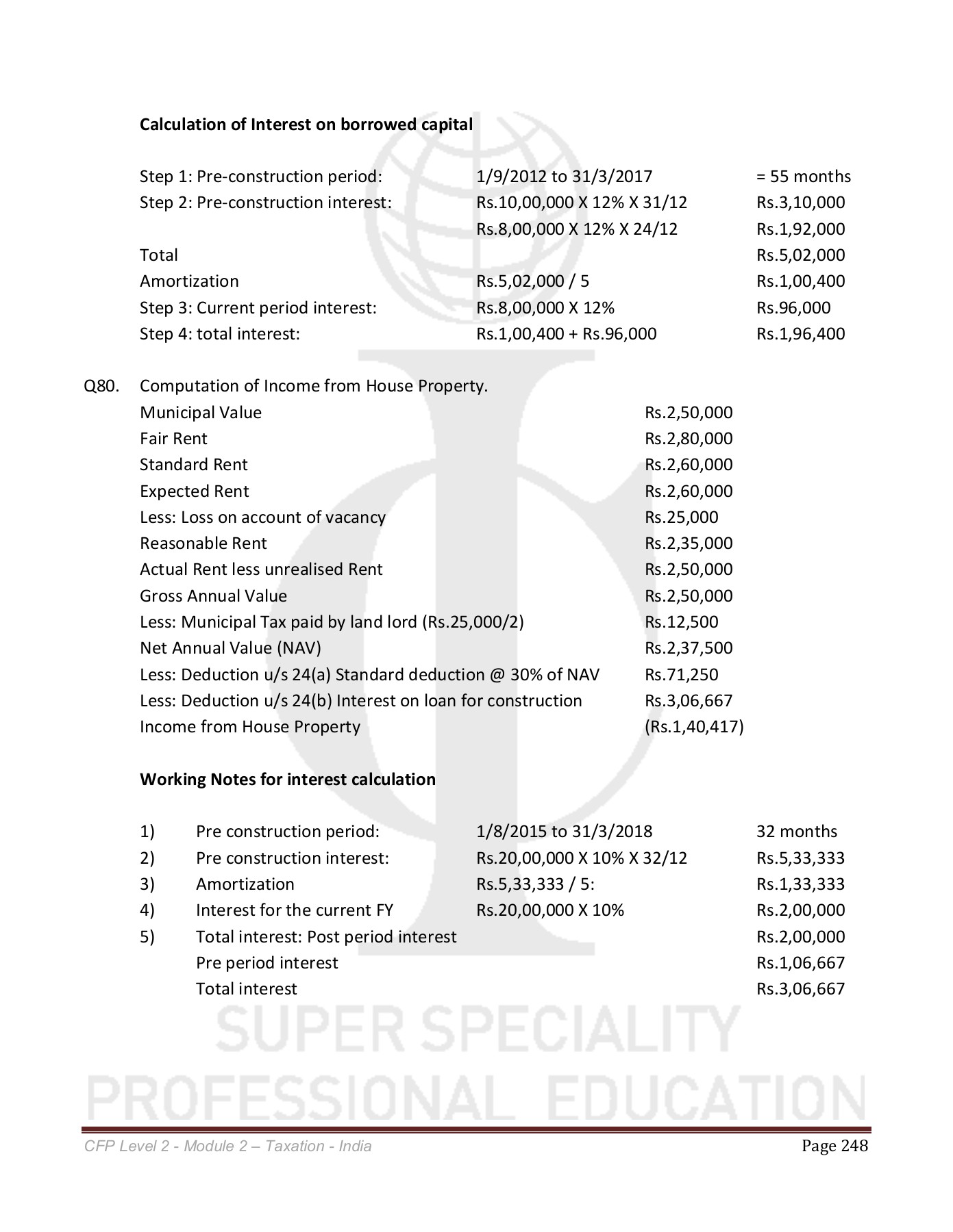 TAXATION- Concept Book - International College of Financial Planning ...