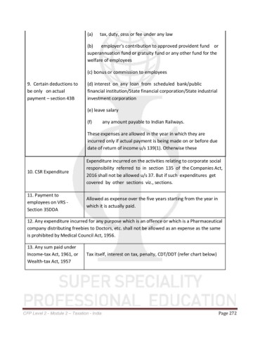 TAXATION- Concept Book - International College of Financial Planning ...