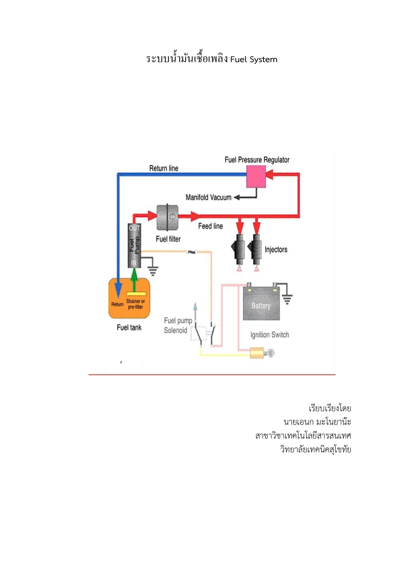 ระบบน้ำมันเชื้อเพลิง Fuel System - wut.9014 - หน้าหนังสือ 1 - 6 | พลิก ...