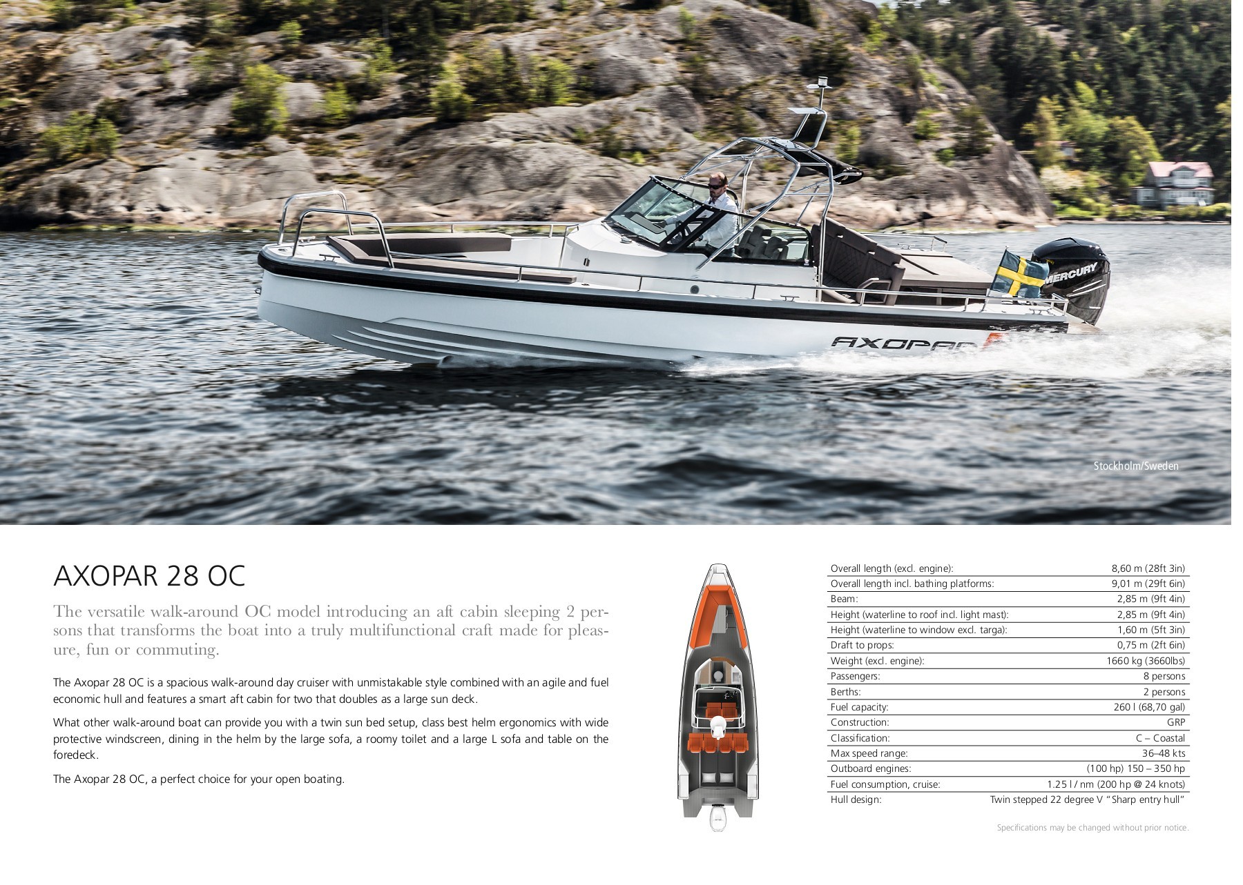Axopar boat Brochure - bernardocastello - Page 12 | Flip PDF Online ...