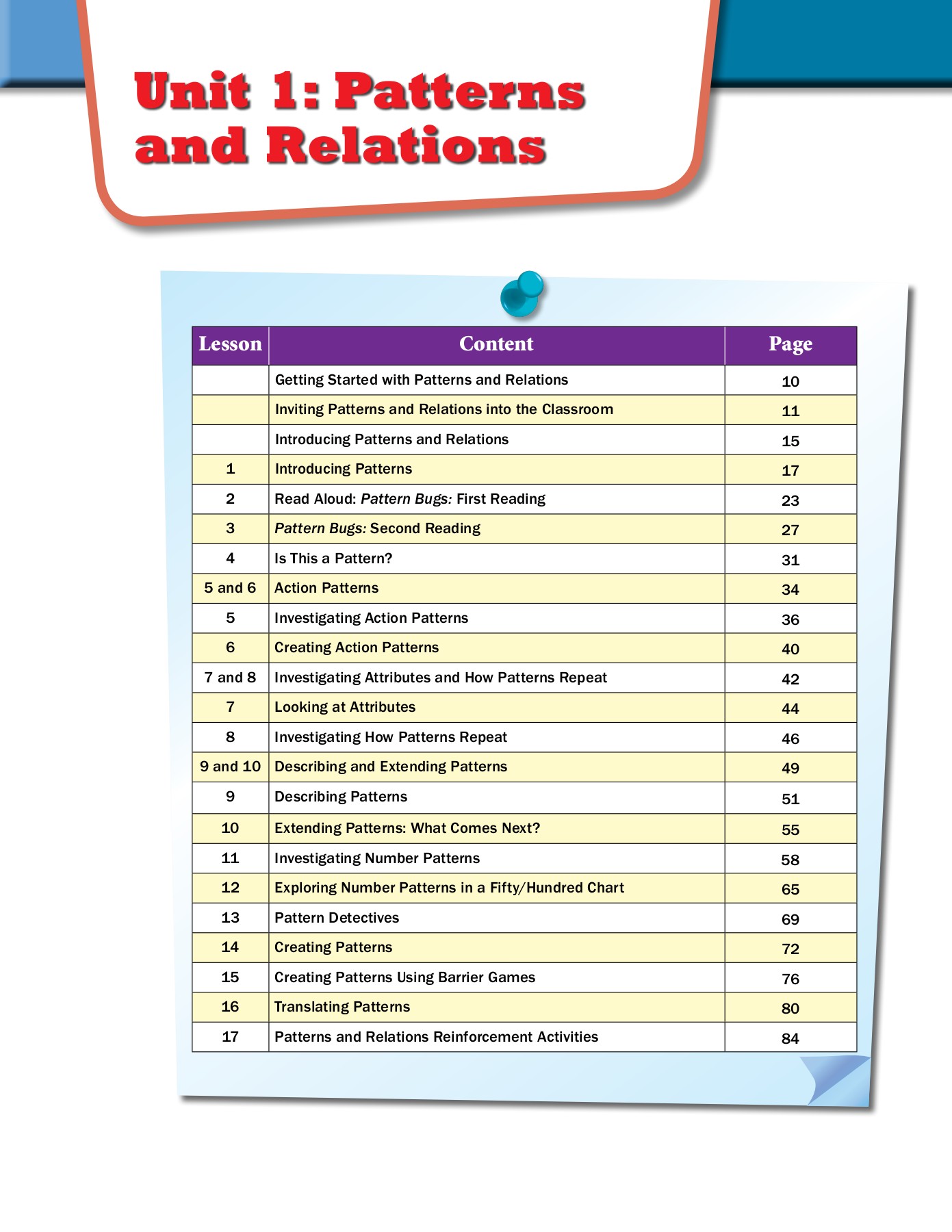 p10-86_Unit1_PatternsRelations - Scholastic Canada - Page 1 - 78 | Flip ...