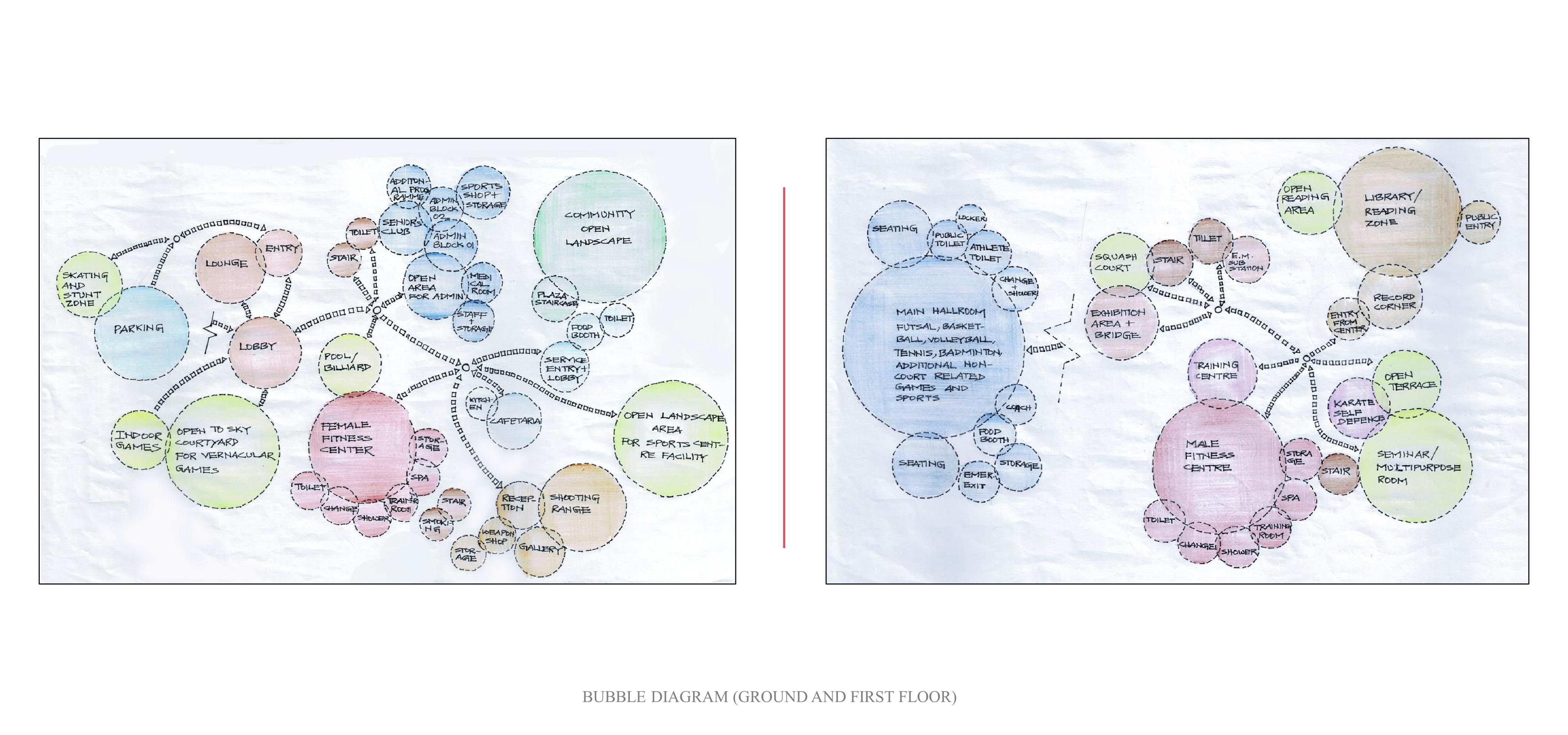 PowerPoint Presentation - ashrafulmamunabir - Page 7 | Flip PDF Online | PubHTML5
