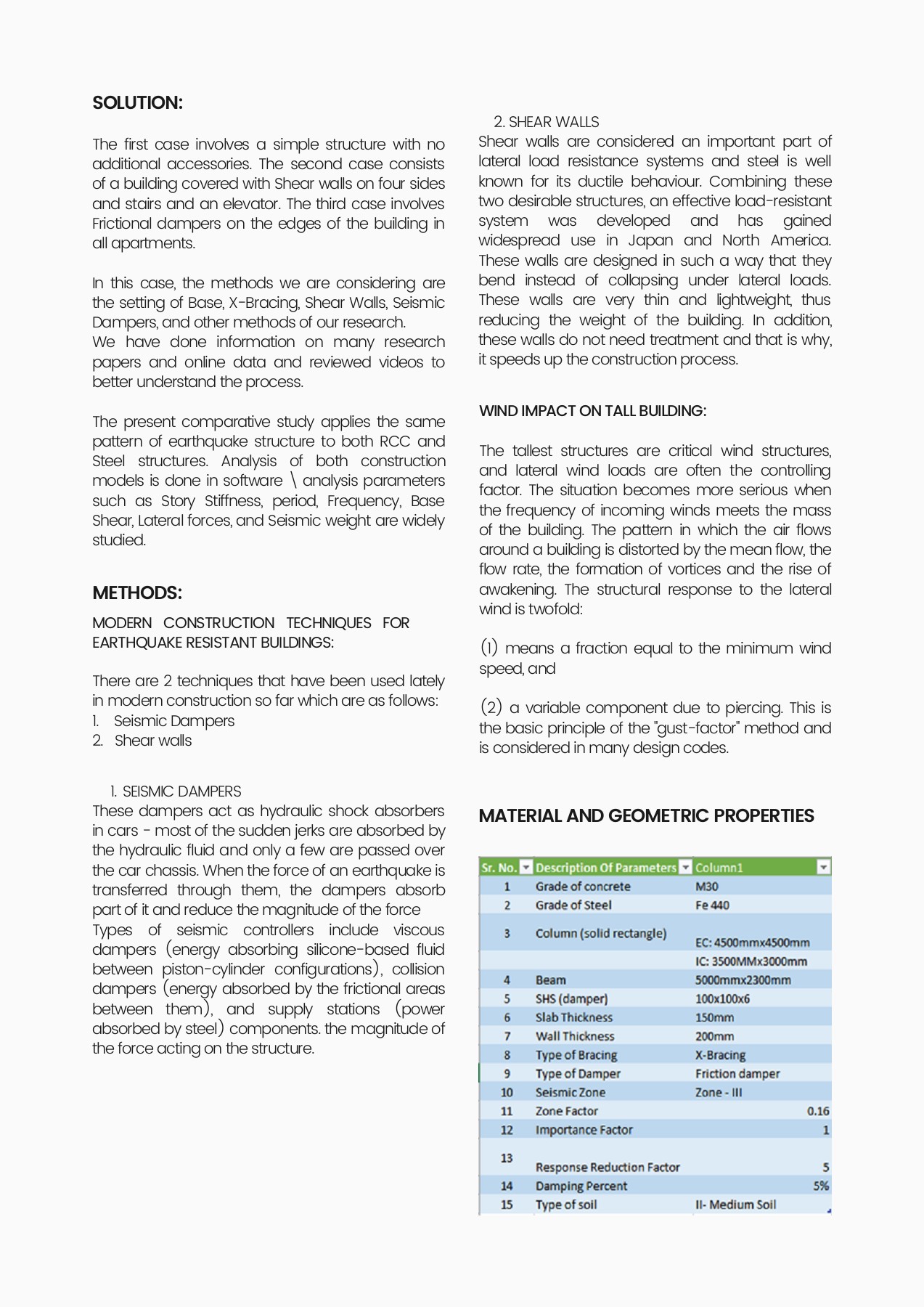 Copy of ASCE Magazine - Suhena Ghosh - Page 55 | Flip PDF Online | PubHTML5