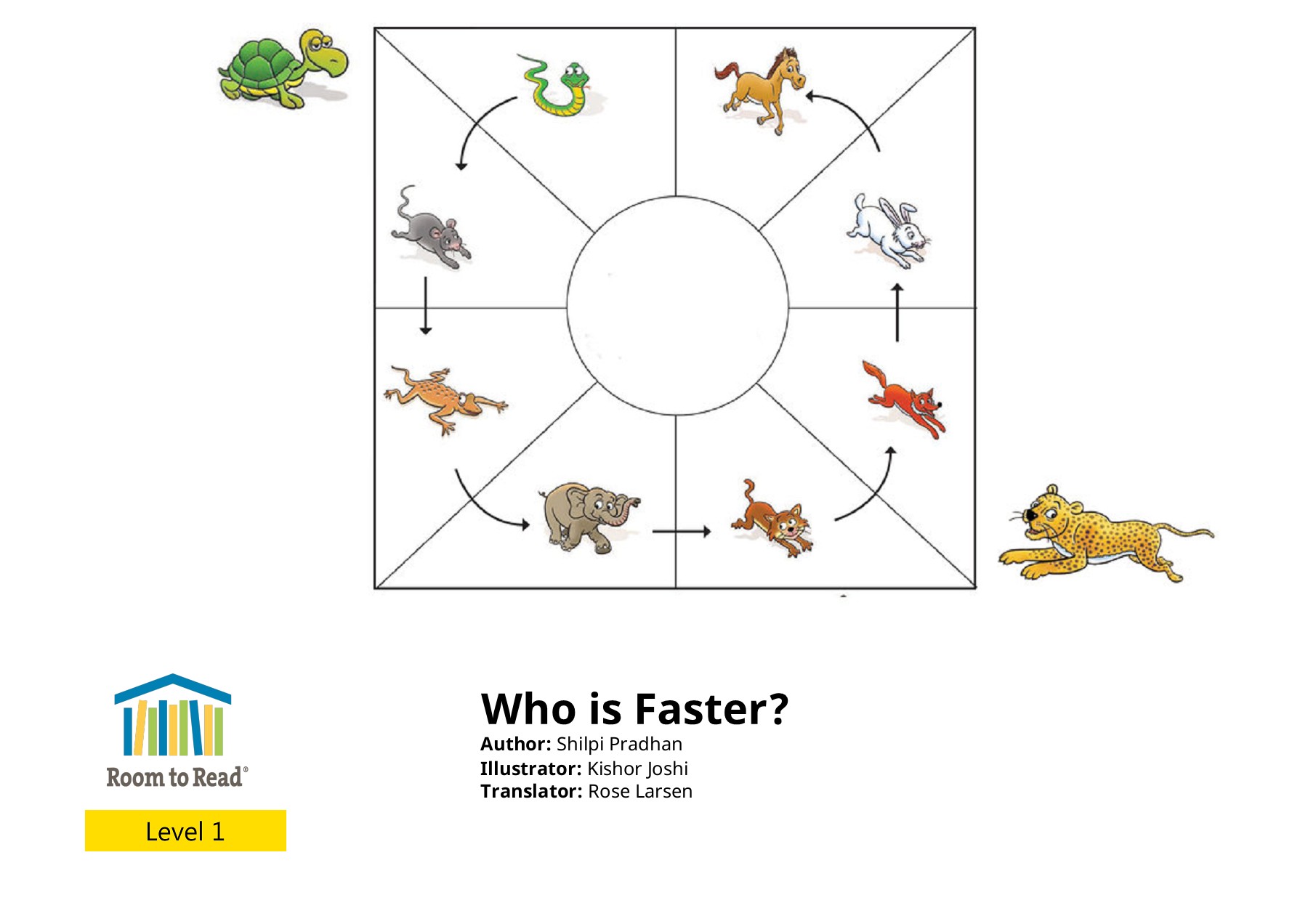 42989-who-is-faster - priscie_peach - Page 1 - 28 | Flip PDF Online ...