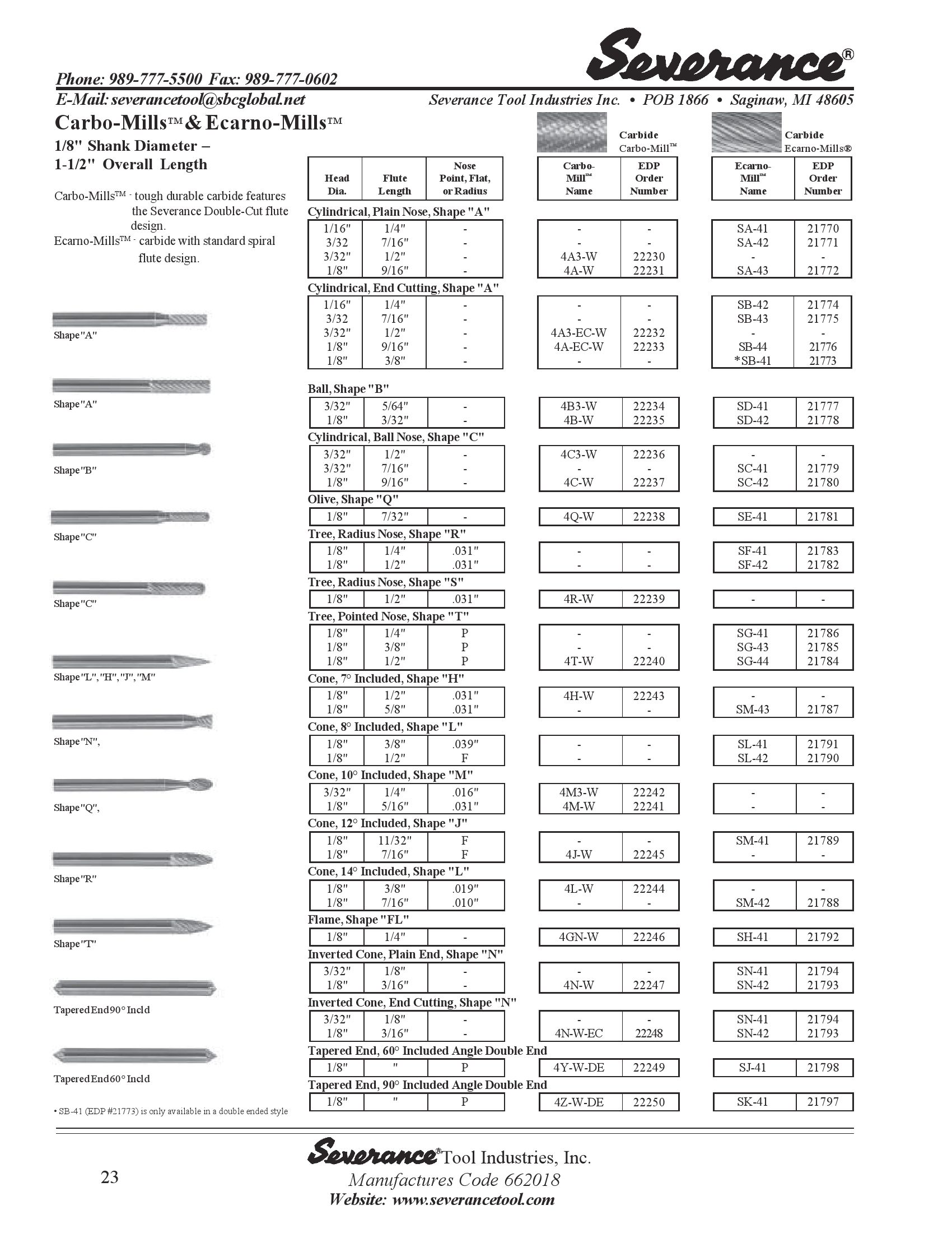 Severance Tool Catalog - scott - Page 24 | Flip PDF Online | PubHTML5