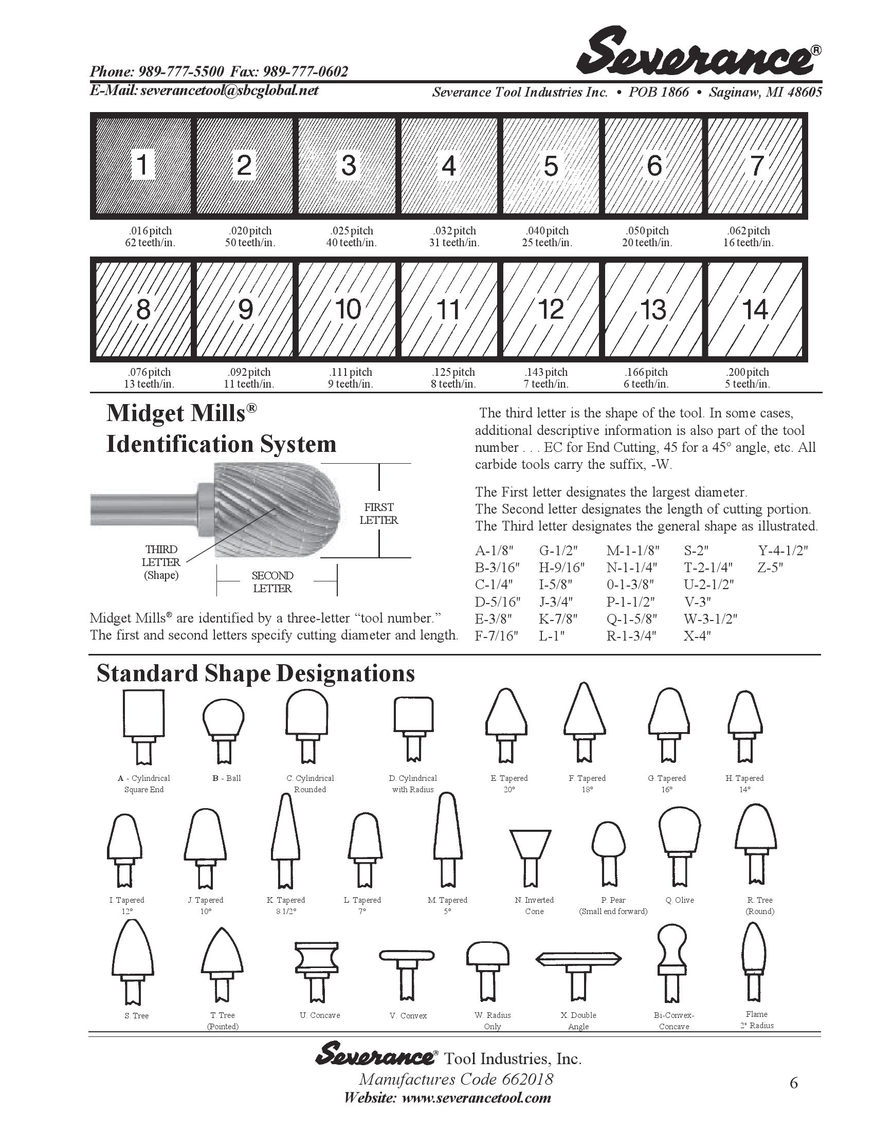 Severance Tool Catalog - scott - Page 7 | Flip PDF Online | PubHTML5