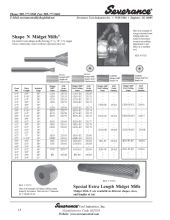 Severance Tool Catalog - scott - Page 16 | Flip PDF Online | PubHTML5