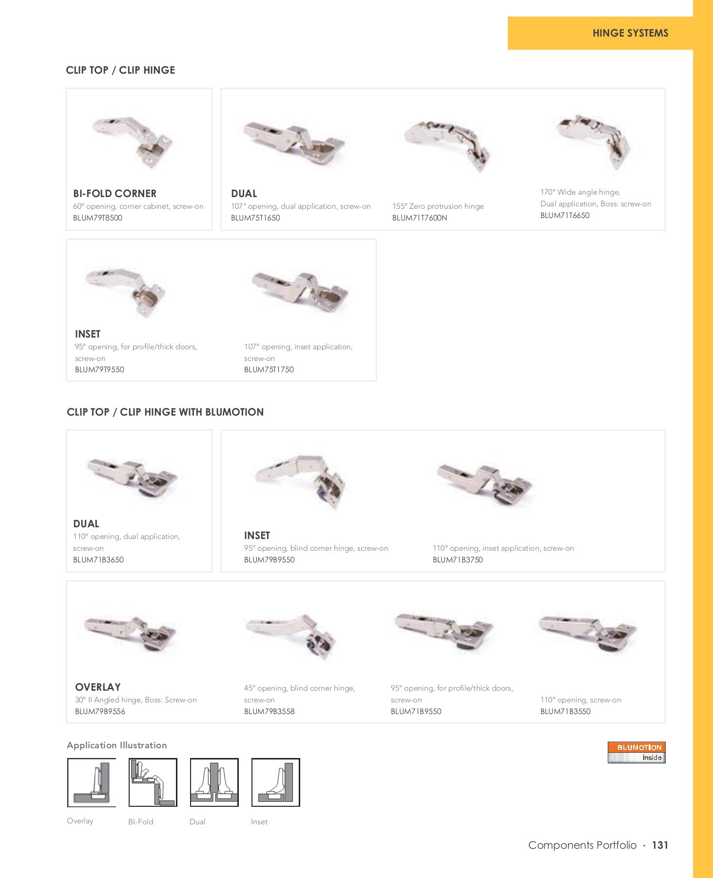 Components Portfolio - Kerry - Page 131 | Flip PDF Online | PubHTML5