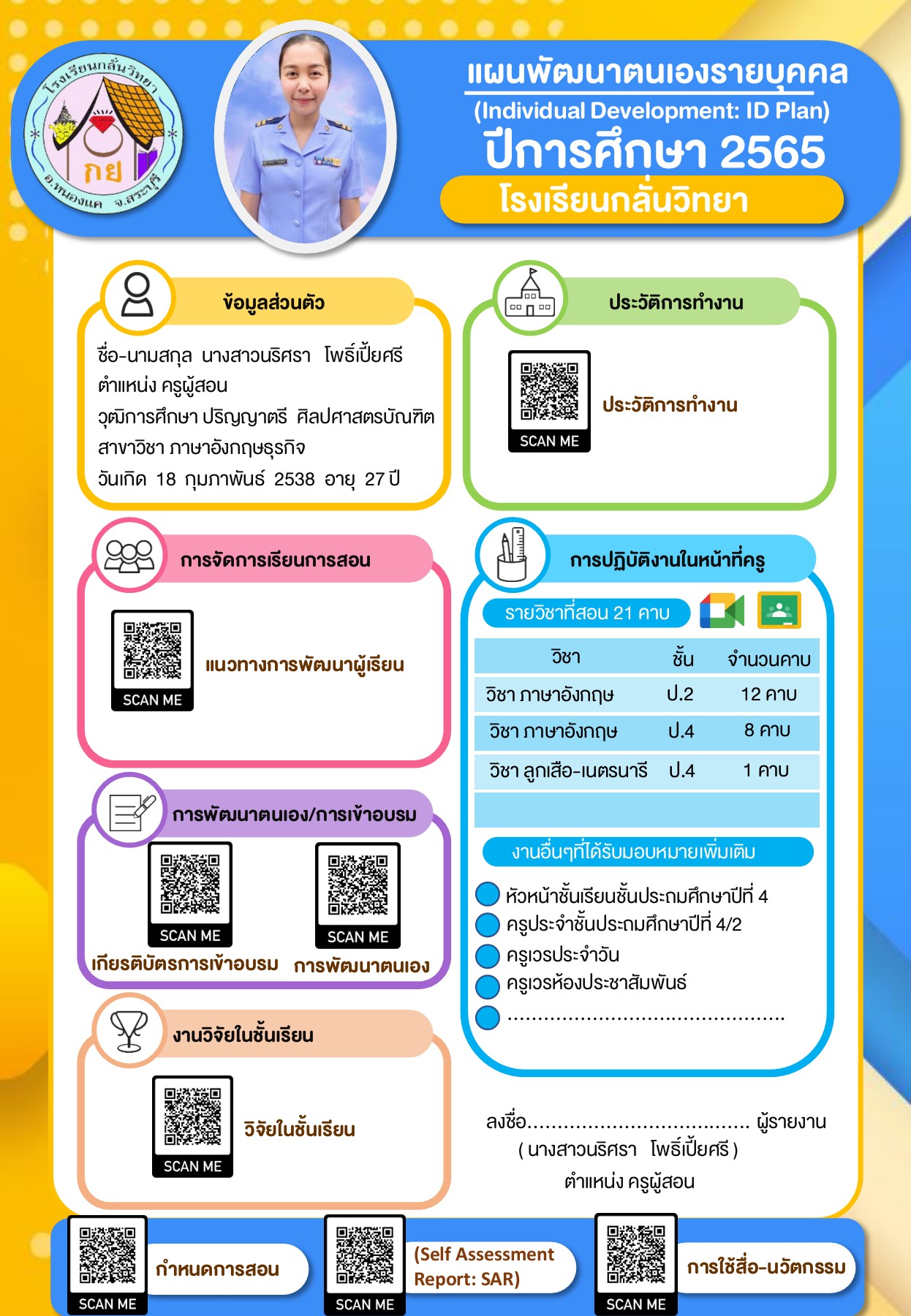 ID Plan โรงเรียนกลั่นวิทยา ปีการศึกษา 2565 - budsaba program - หน้าหนังสือ 14 | พลิก PDF ออนไลน์ ...