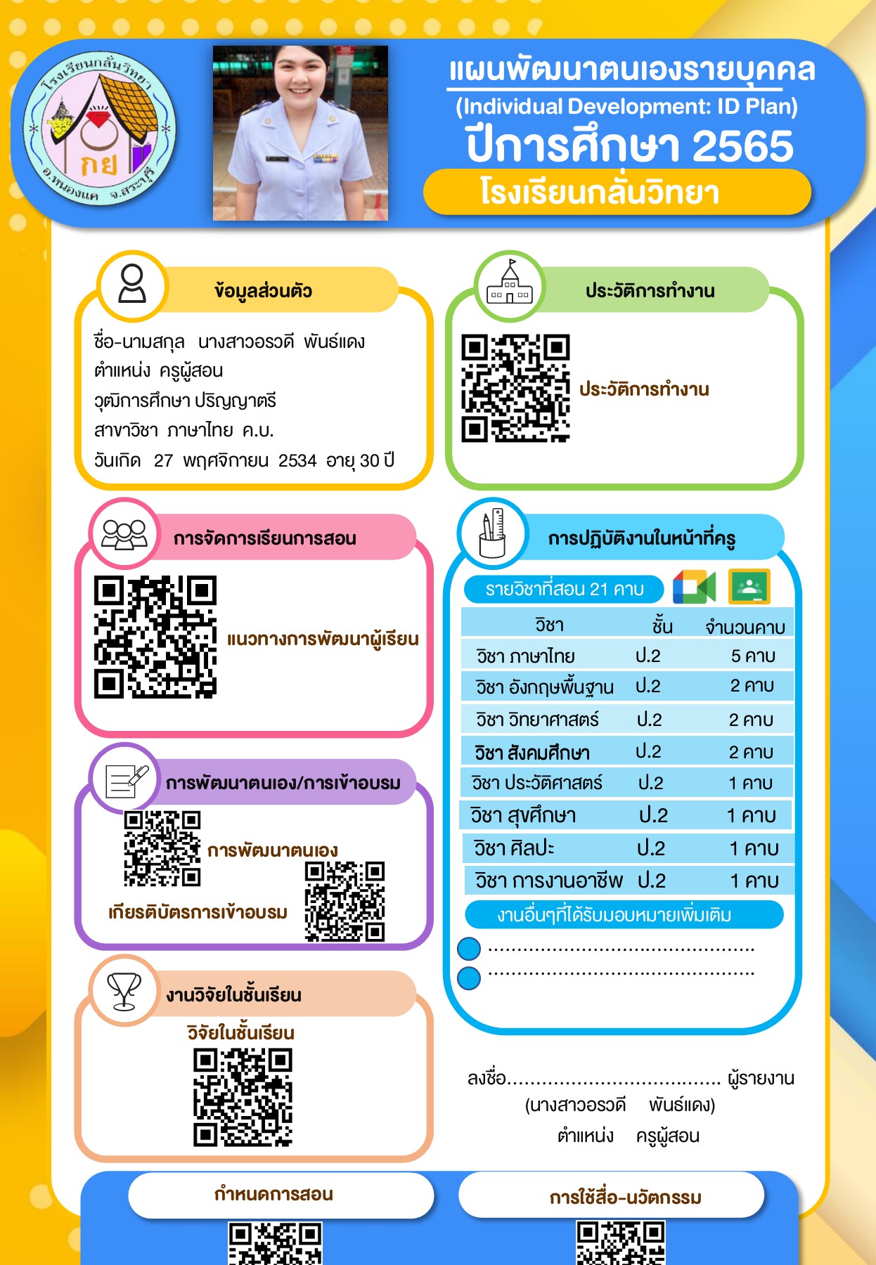 ID Plan โรงเรียนกลั่นวิทยา ปีการศึกษา 2565 - budsaba program - หน้าหนังสือ 9 | พลิก PDF ออนไลน์ ...