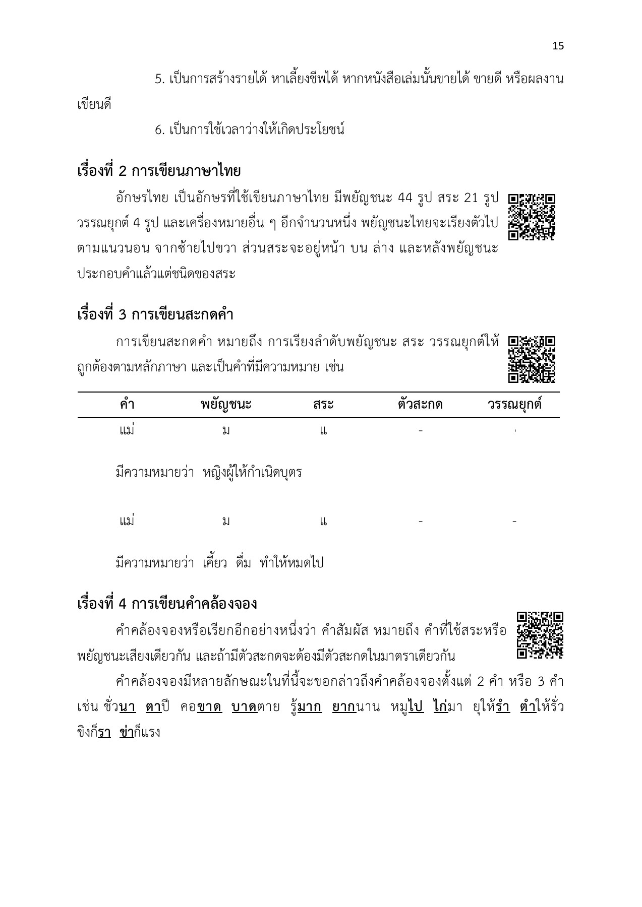 พท11001 ภาษาไทย - WK G - หน้าหนังสือ 21 | พลิก PDF ออนไลน์ | PubHTML5