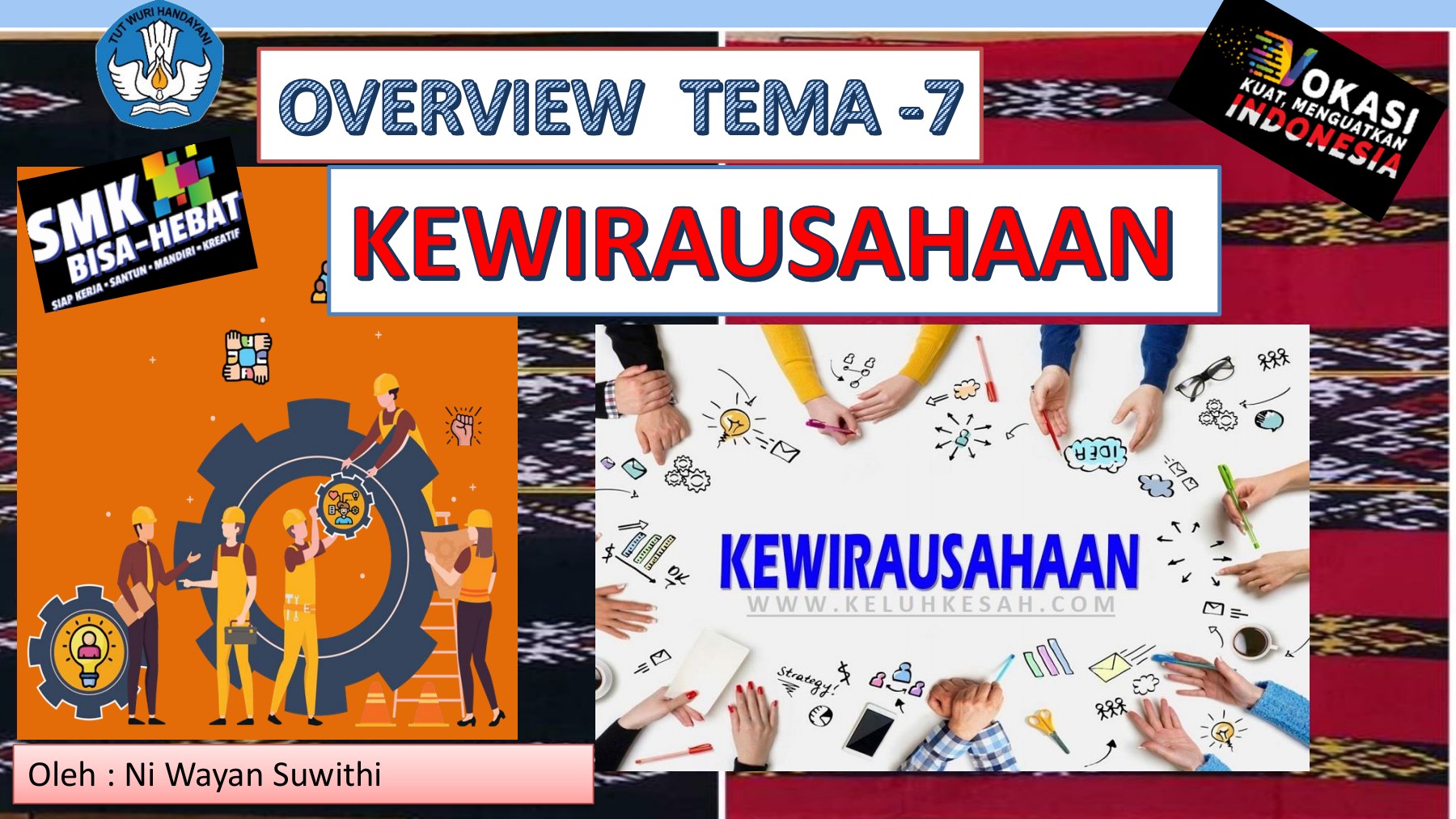 7. OVERVIEW TEMA KEWIRAUSAHAAN - Anita Rahmawati - Halaman 1 - 108 | PDF Online | PubHTML5