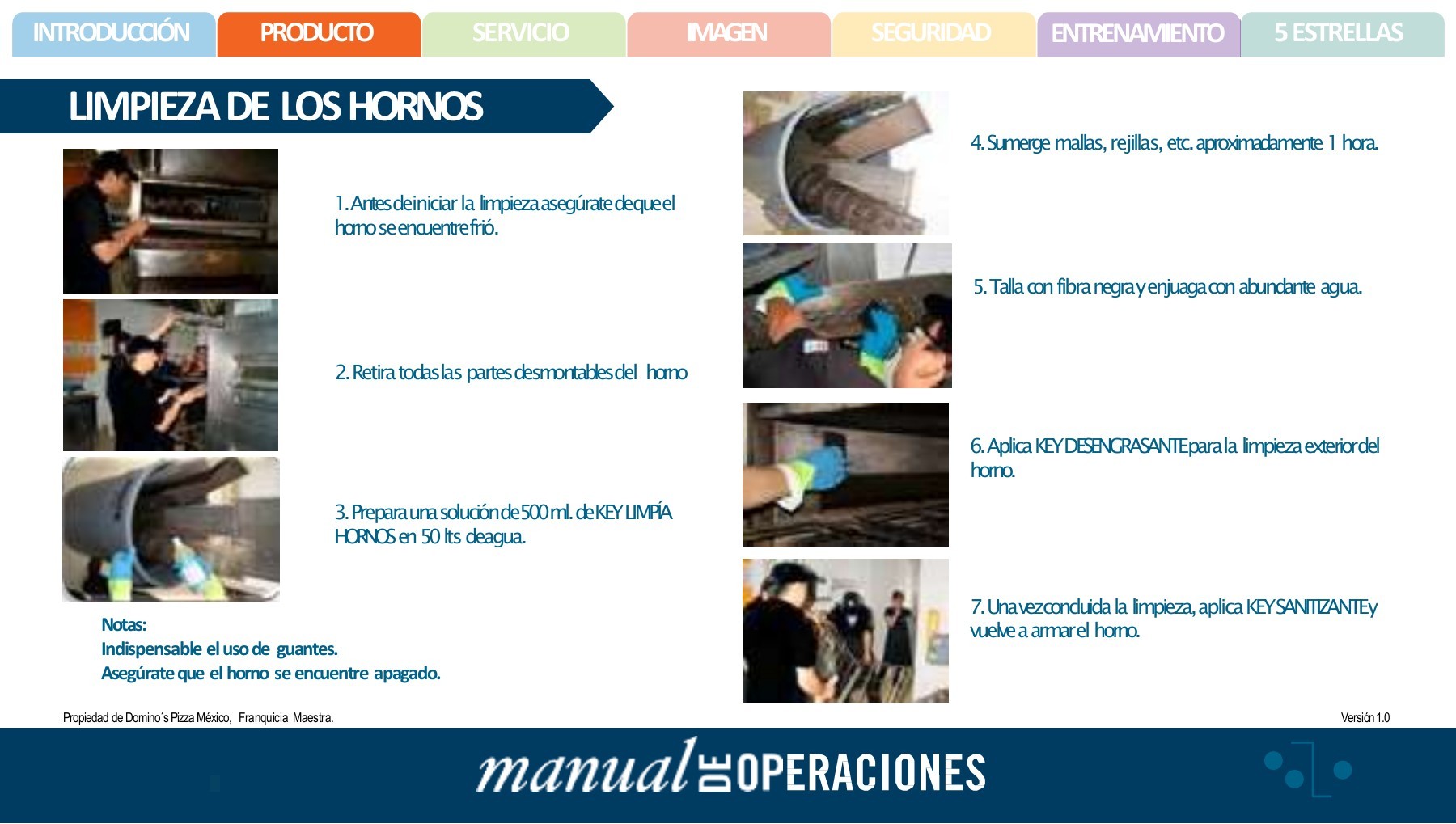 MODELO 5 MANUAL - israel.carreno - Página 170 | Flip PDF en línea ...