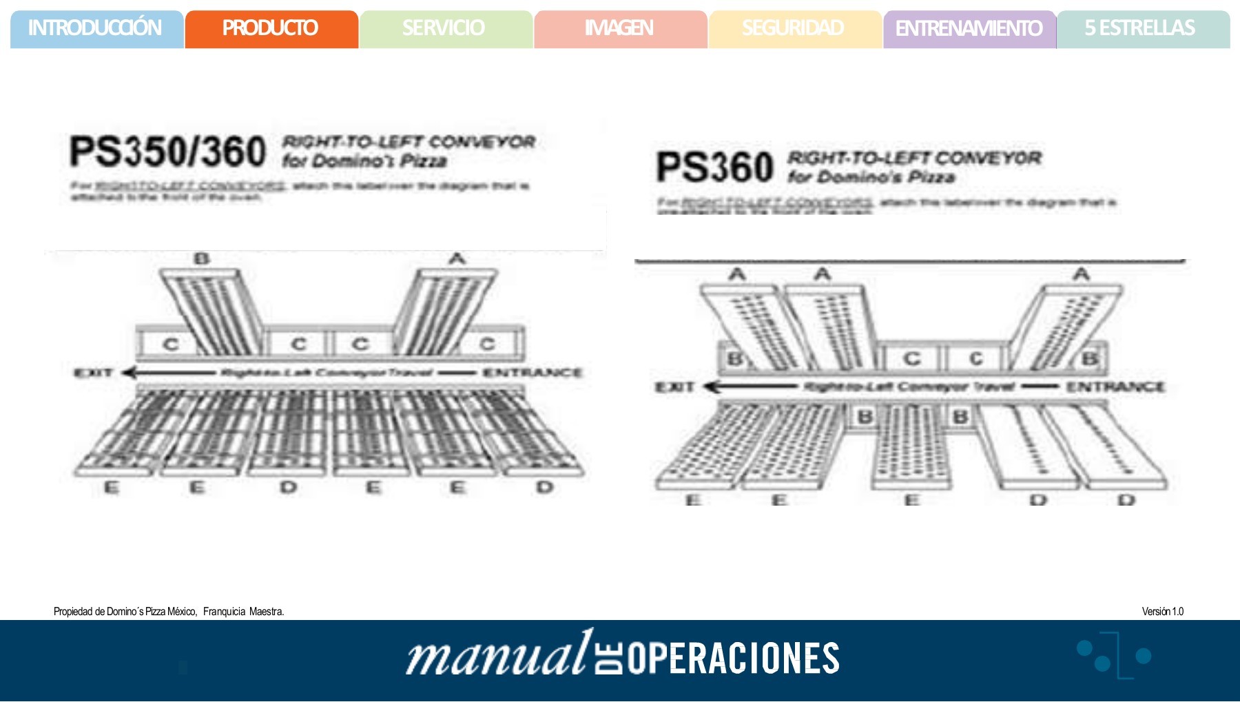 MODELO 5 MANUAL - israel.carreno - Página 177 | Flip PDF en línea ...