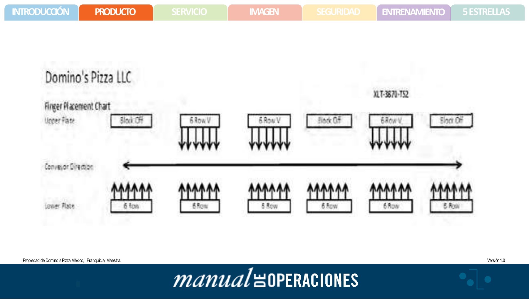 MODELO 5 MANUAL - israel.carreno - Página 190 | Flip PDF en línea ...