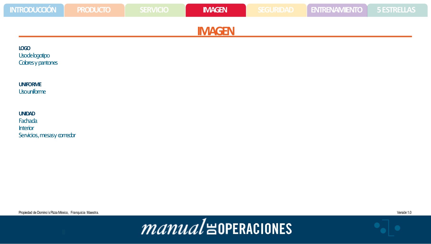 MODELO 5 MANUAL - israel.carreno - Página 195 | Flip PDF en línea ...