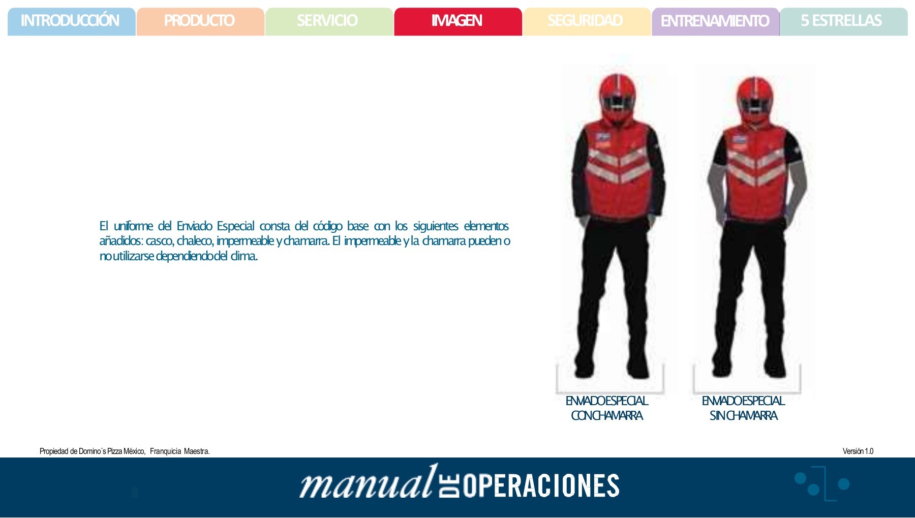 MODELO 5 MANUAL - israel.carreno - Página 205 | Flip PDF en línea ...