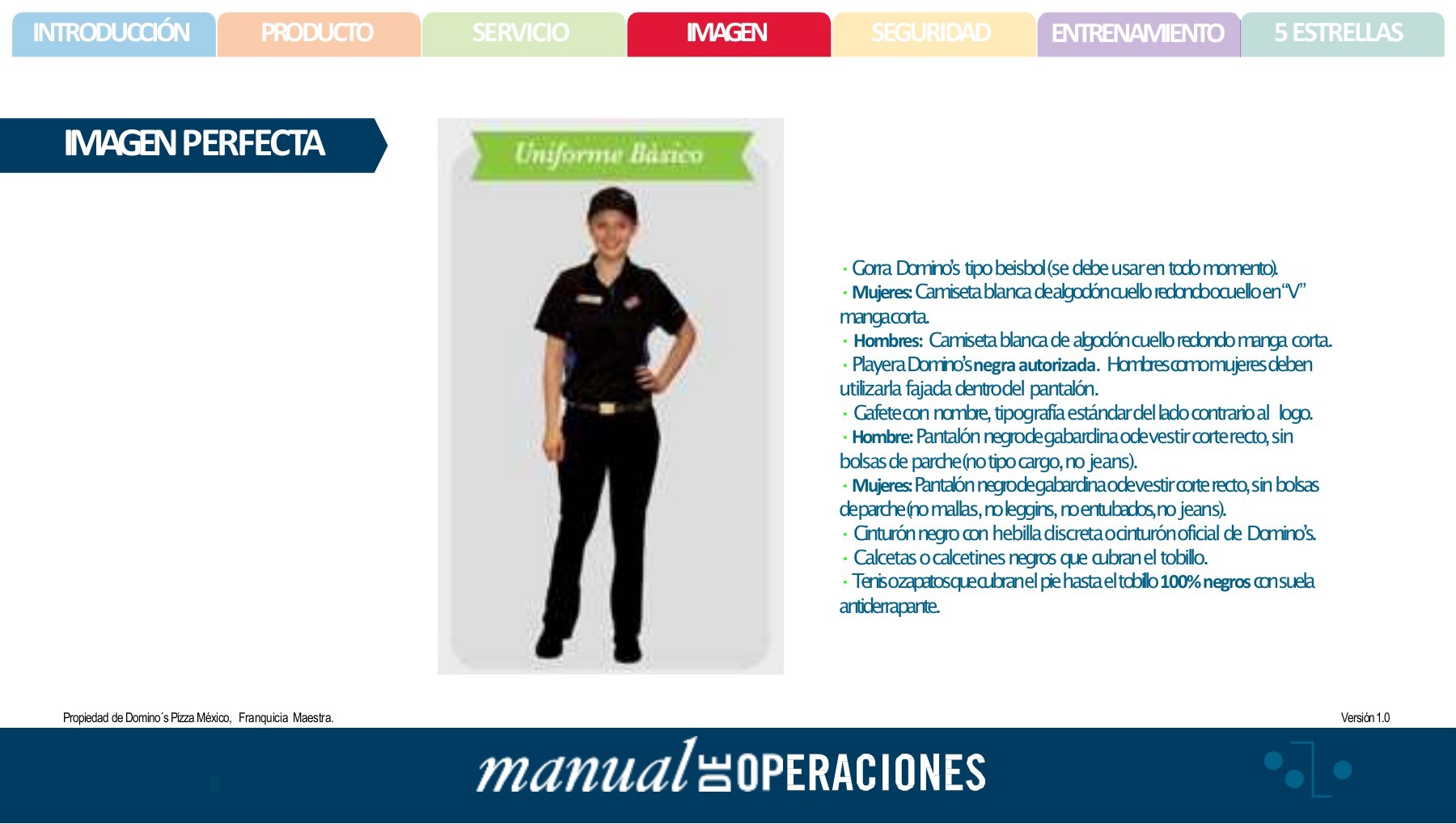 MODELO 5 MANUAL - israel.carreno - Página 206 | Flip PDF en línea ...