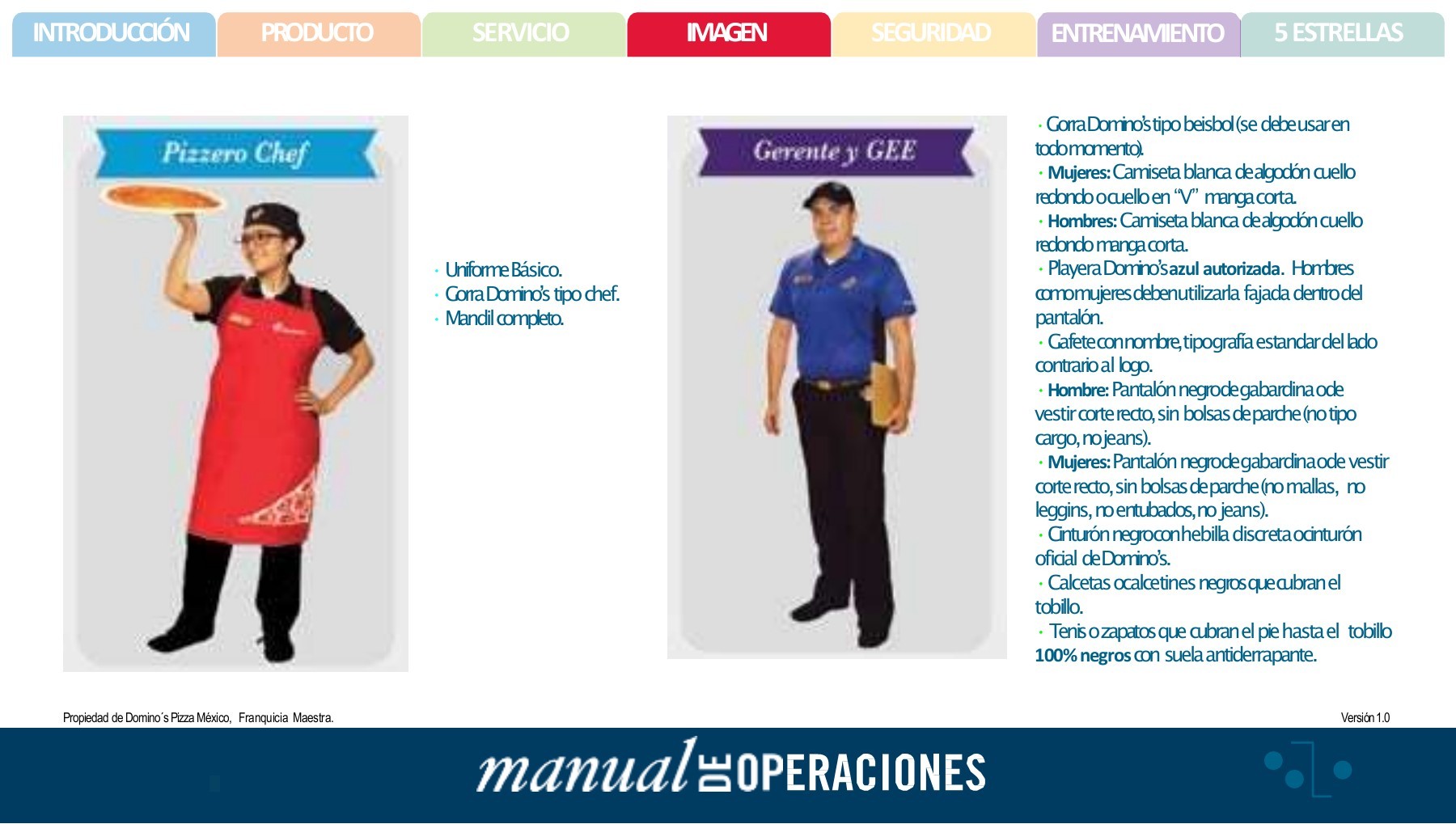 MODELO 5 MANUAL - israel.carreno - Página 208 | Flip PDF en línea ...