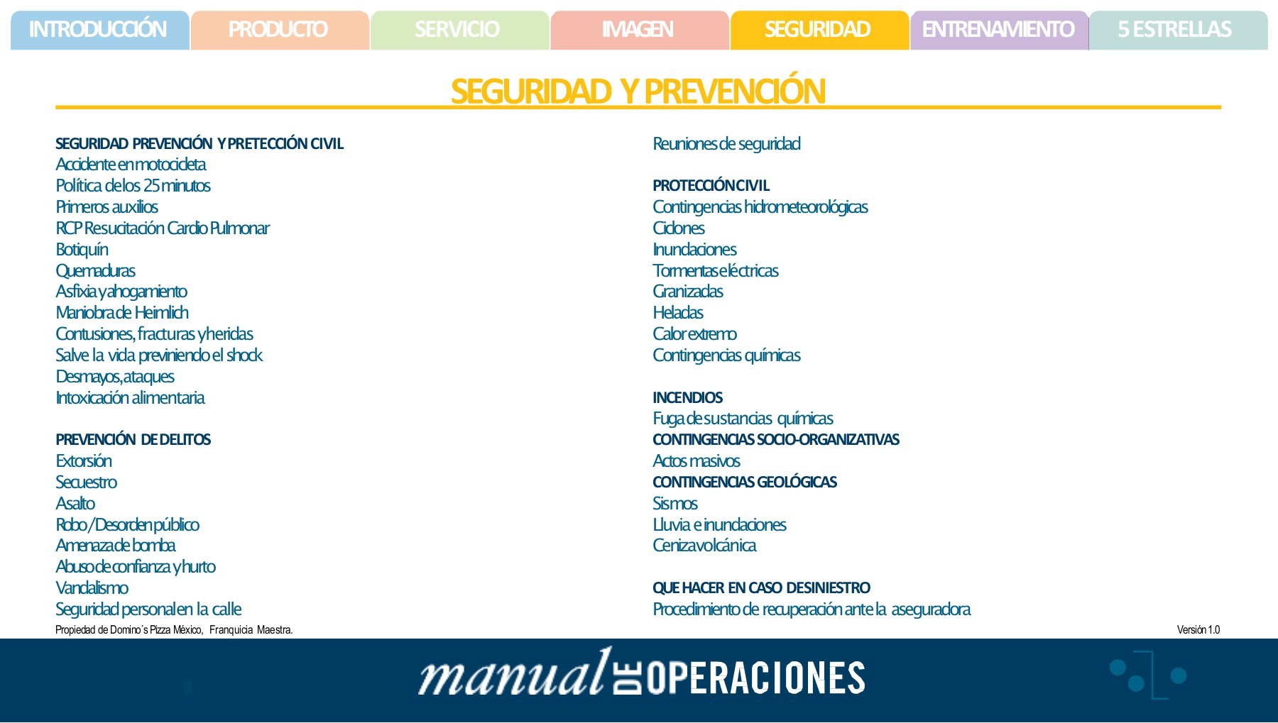 MODELO 5 MANUAL - israel.carreno - Página 217 | Flip PDF en línea ...