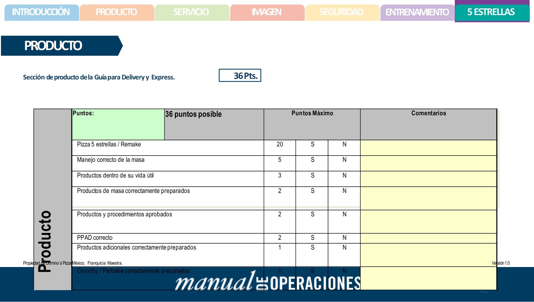 MODELO 5 MANUAL - israel.carreno - Página 294 | Flip PDF en línea ...