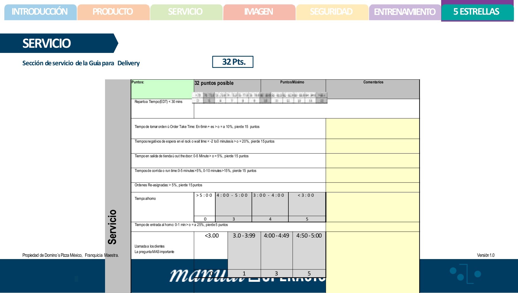 MODELO 5 MANUAL - israel.carreno - Página 297 | Flip PDF en línea ...
