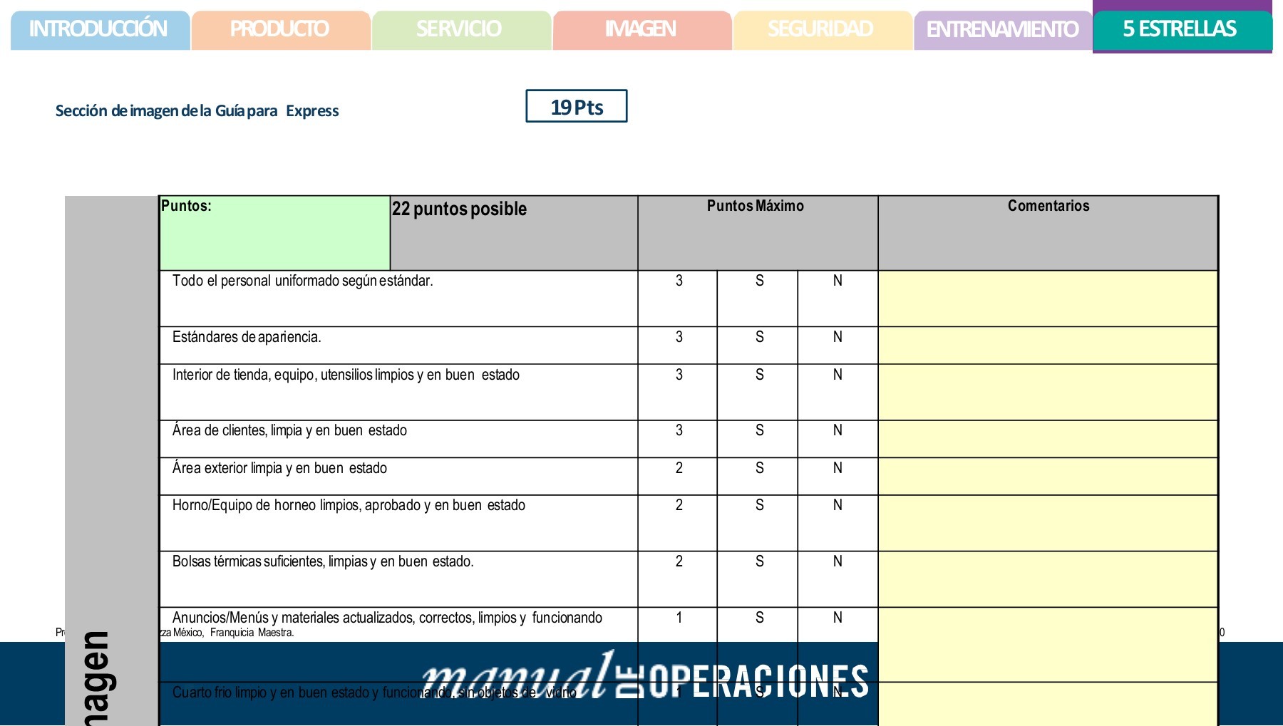 MODELO 5 MANUAL - israel.carreno - Página 303 | Flip PDF en línea ...