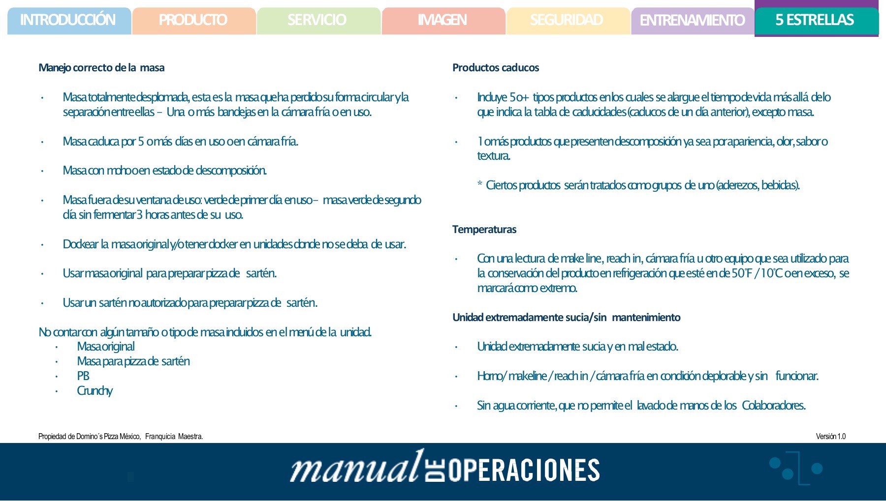 MODELO 5 MANUAL - israel.carreno - Página 311 | Flip PDF en línea | PubHTML5