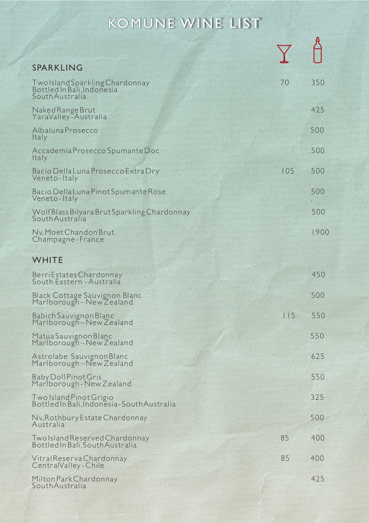 Wine List Print New - Astawa Purnajaya - Page 1 - 4 | Flip PDF Online ...