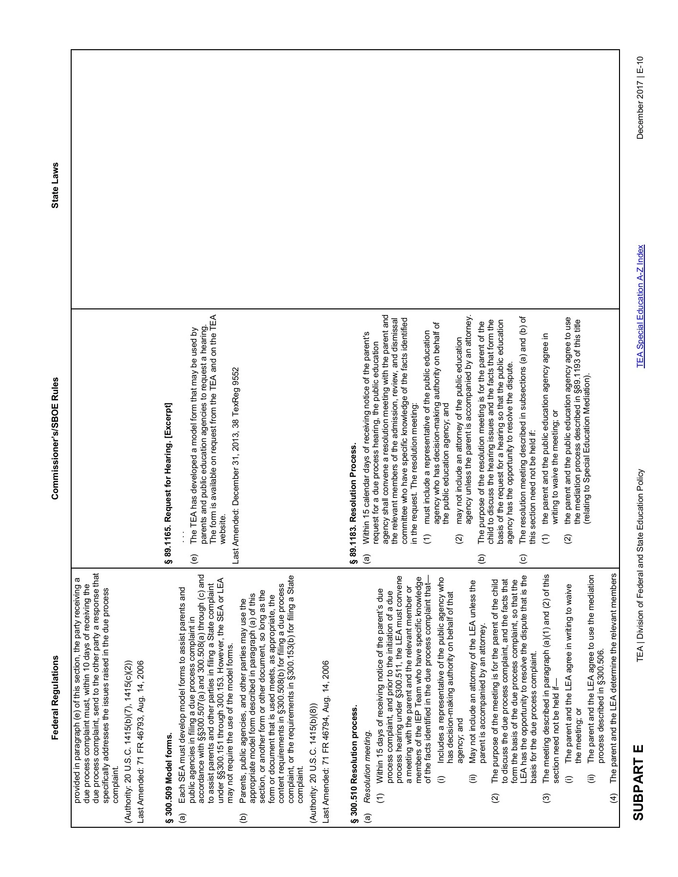 OnBoarding Resources - cborski1 - Page 423 | Flip PDF Online | PubHTML5
