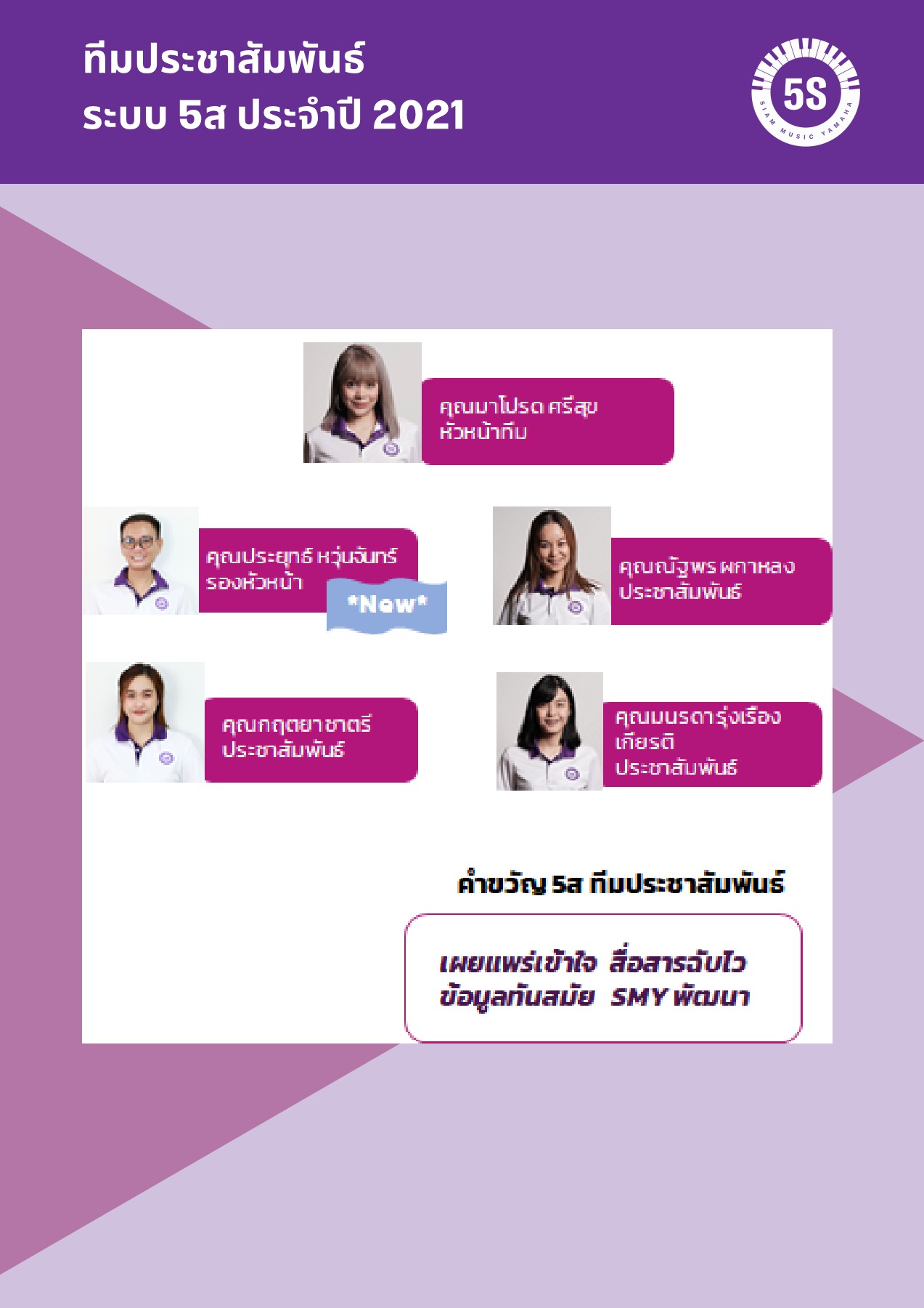 2564 คู่มือ 5ส - SMY 5S_CF - orawan.yamaha - หน้าหนังสือ 20 | พลิก PDF ...