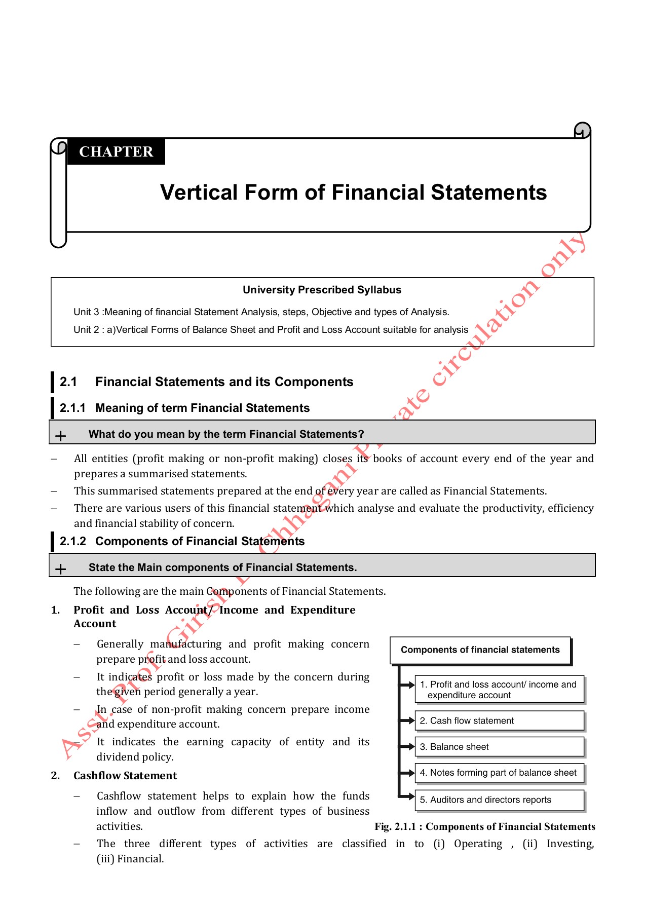 Introduction Vertical_Theory - Girish Chhagani - Page 1 - 8 | Flip PDF ...