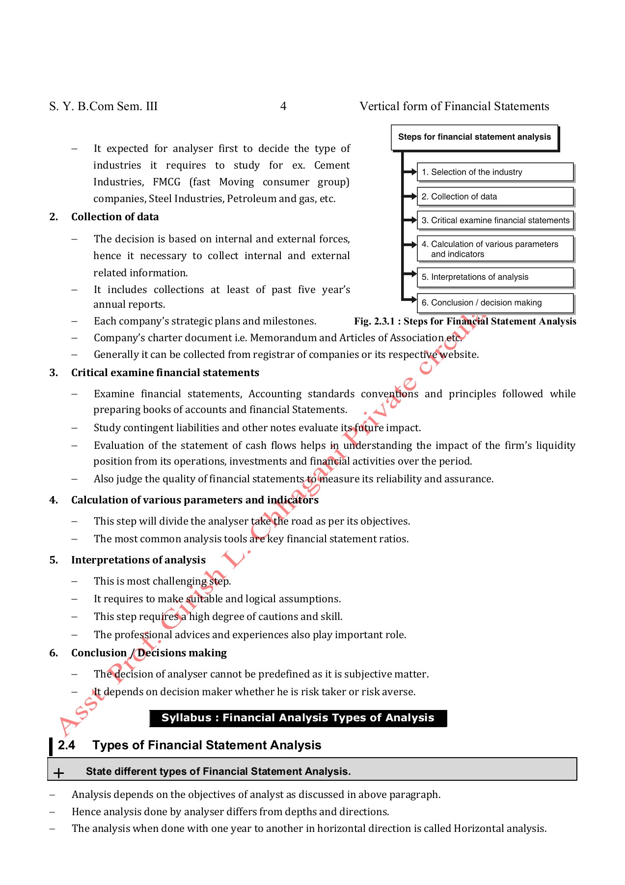 Introduction Vertical_Theory - Girish Chhagani - Page 4 | Flip PDF ...