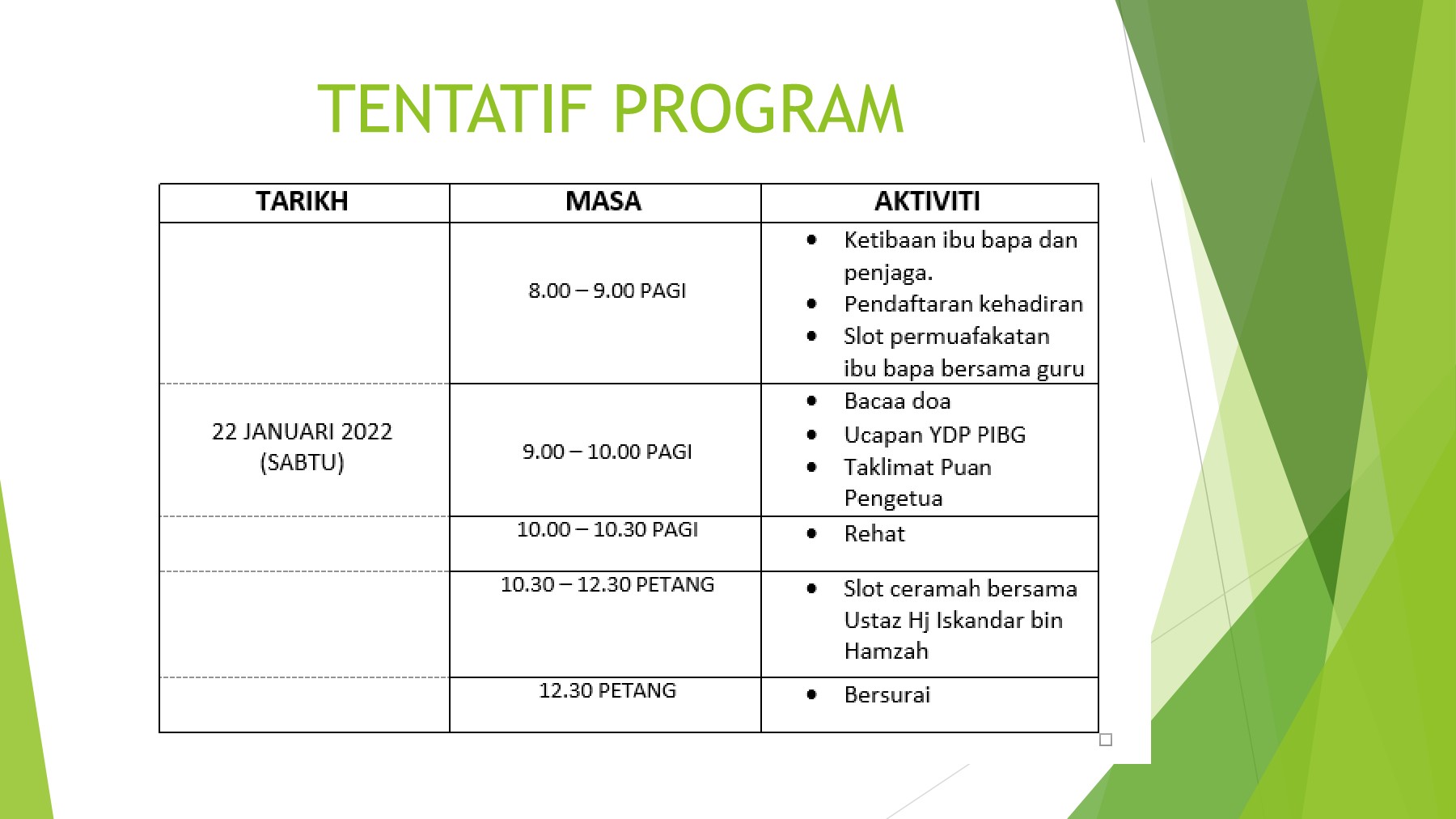 LAPORAN DAN DOKUMENTASI PROGRAM KEIBUBAPAAN SMKBK - AZLINA BTE OTHMAN ...
