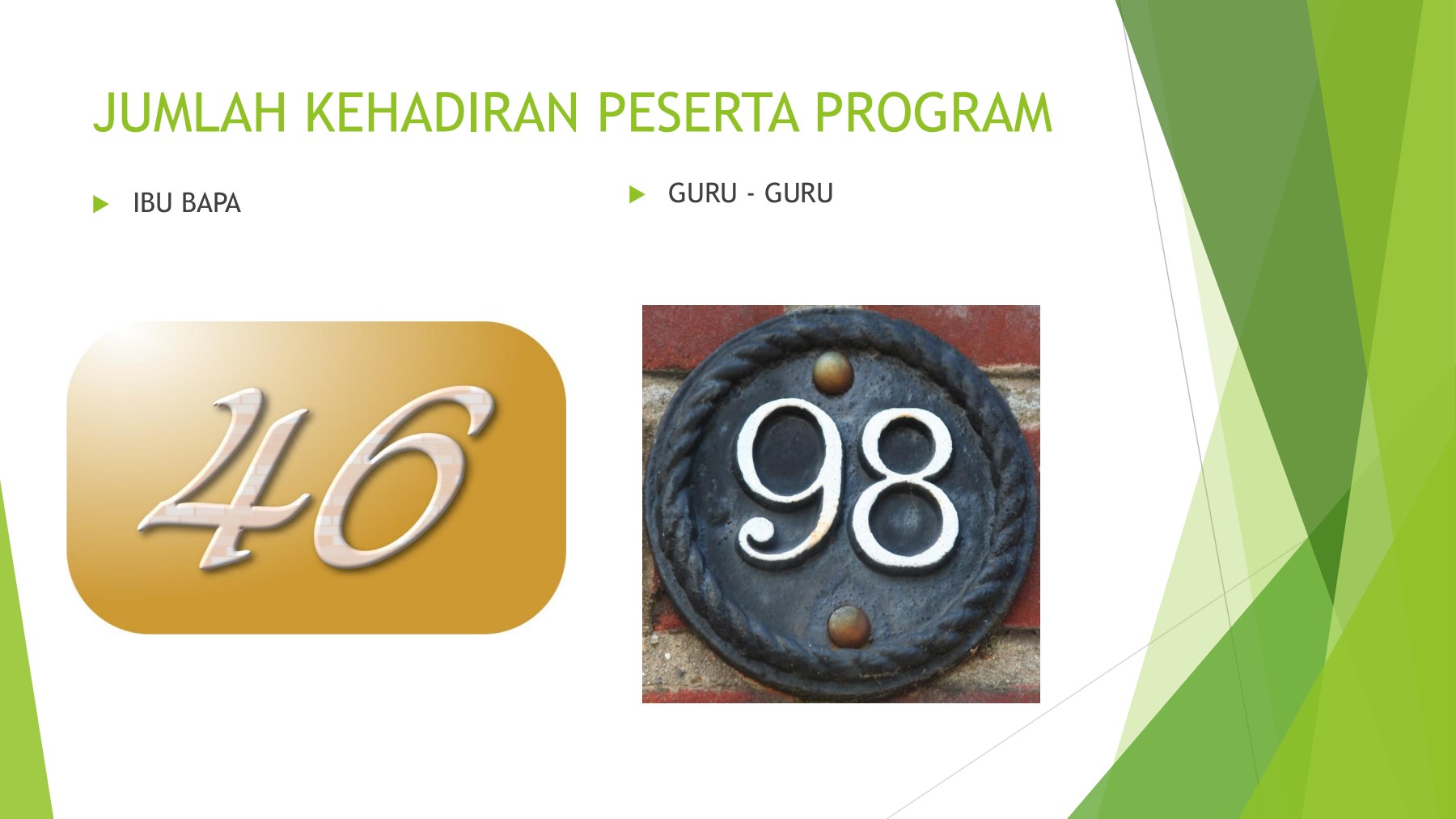 LAPORAN DAN DOKUMENTASI PROGRAM KEIBUBAPAAN SMKBK - AZLINA BTE OTHMAN ...