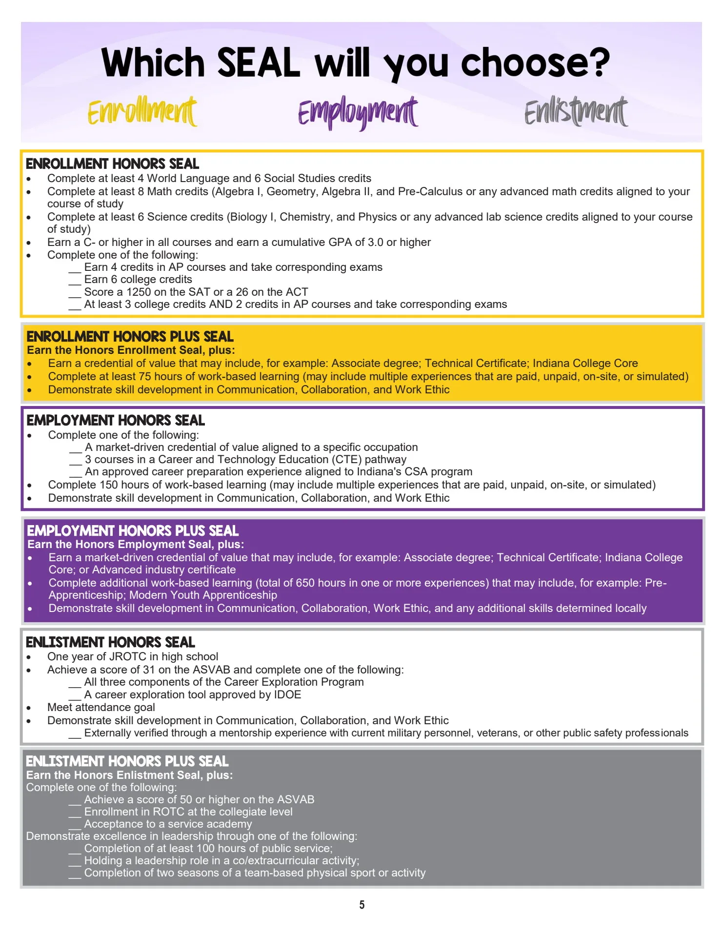 Pathway Guide 2025-2026 - SCOH-PR - Page 5 | Flip PDF Online | PubHTML5