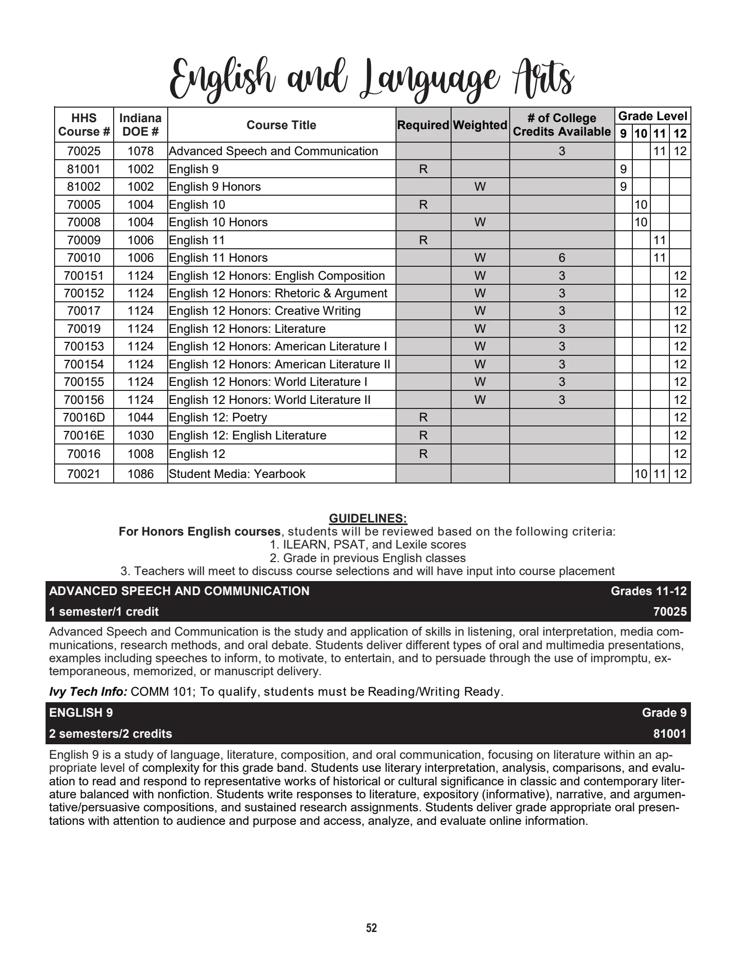 Pathway Guide 2025-2026 - SCOH-PR - Page 52 | Flip PDF Online | PubHTML5