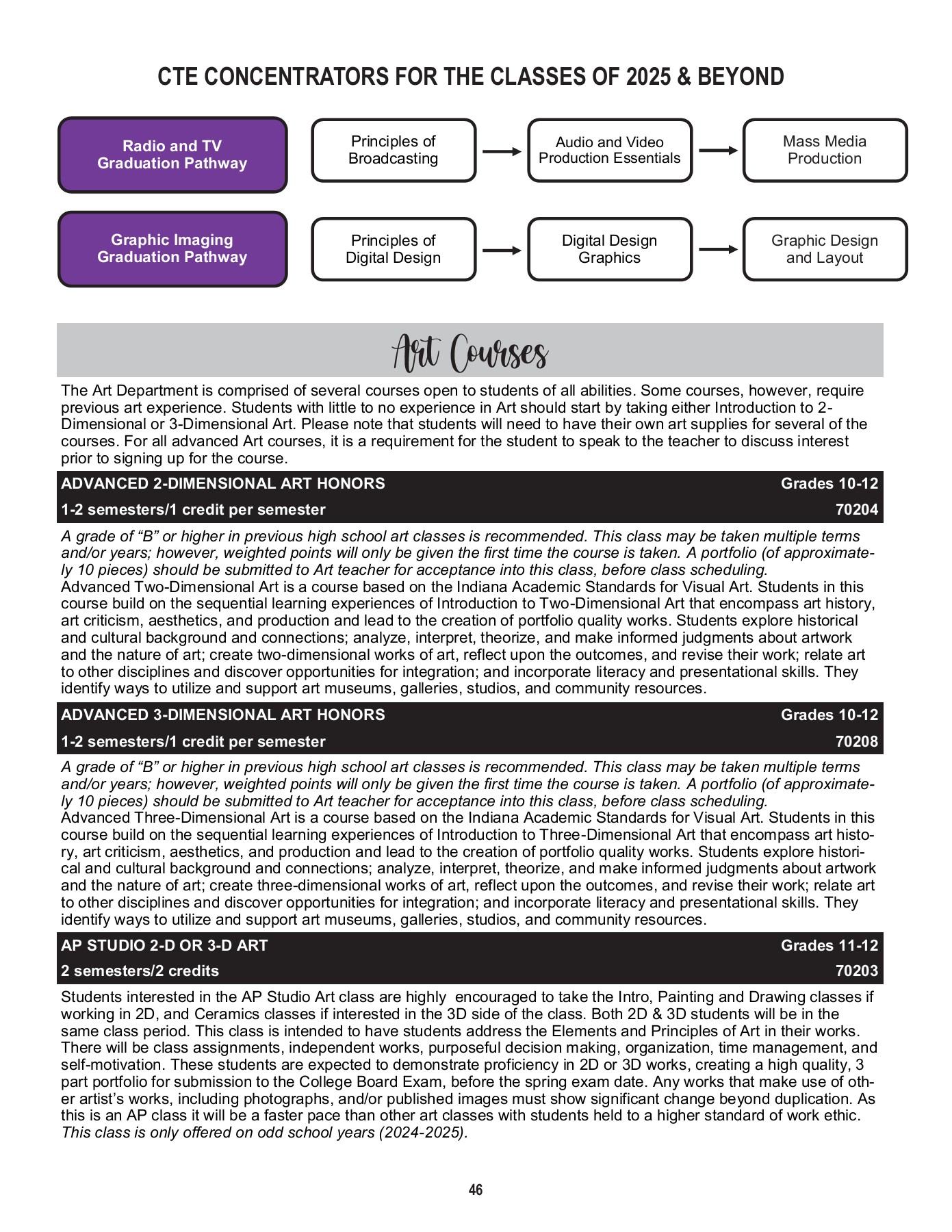 Pathway Guide 2023-2024 - SCOH-PR - Page 46 | Flip PDF Online | PubHTML5
