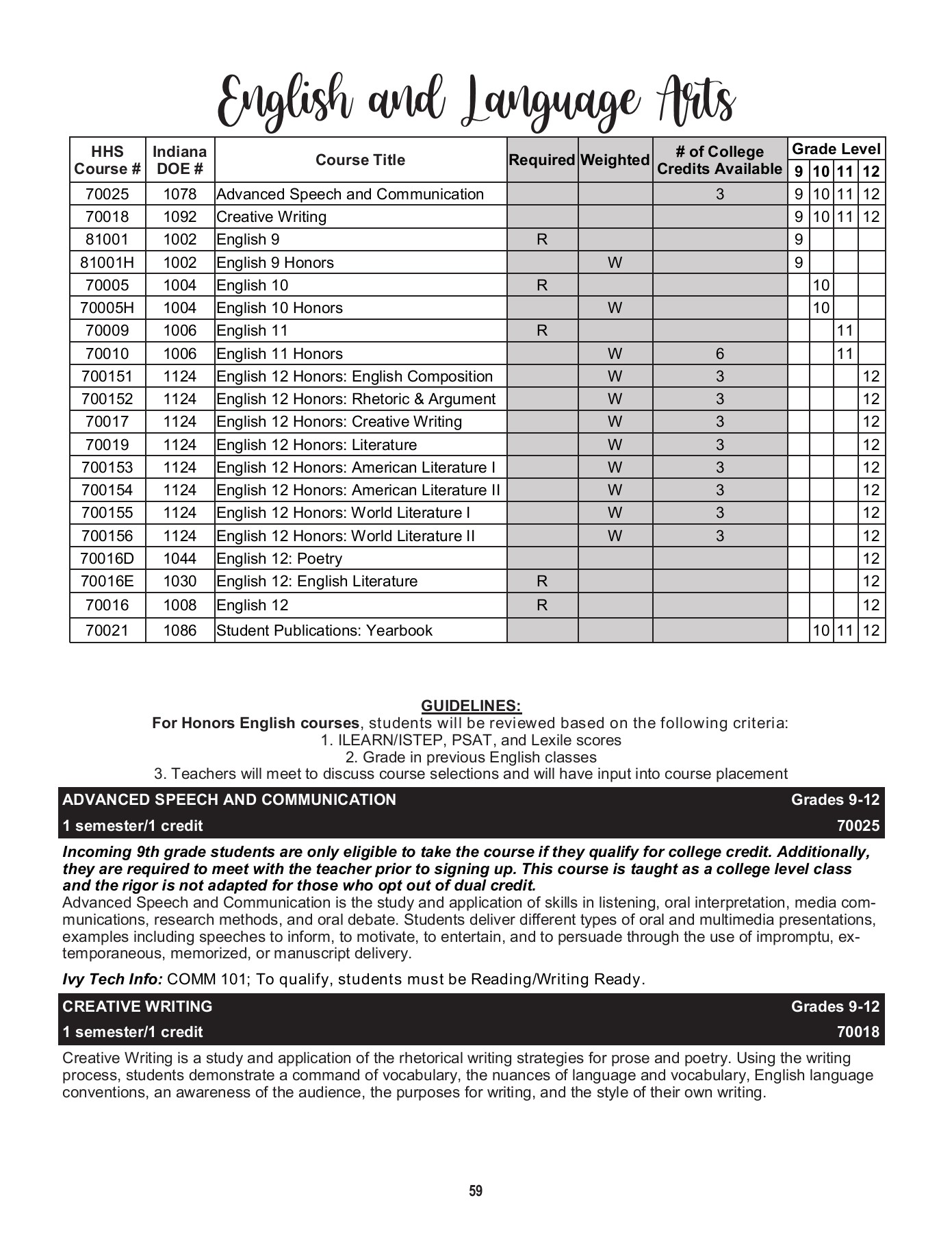 Pathway Guide 2023-2024 - SCOH-PR - Page 59 | Flip PDF Online | PubHTML5