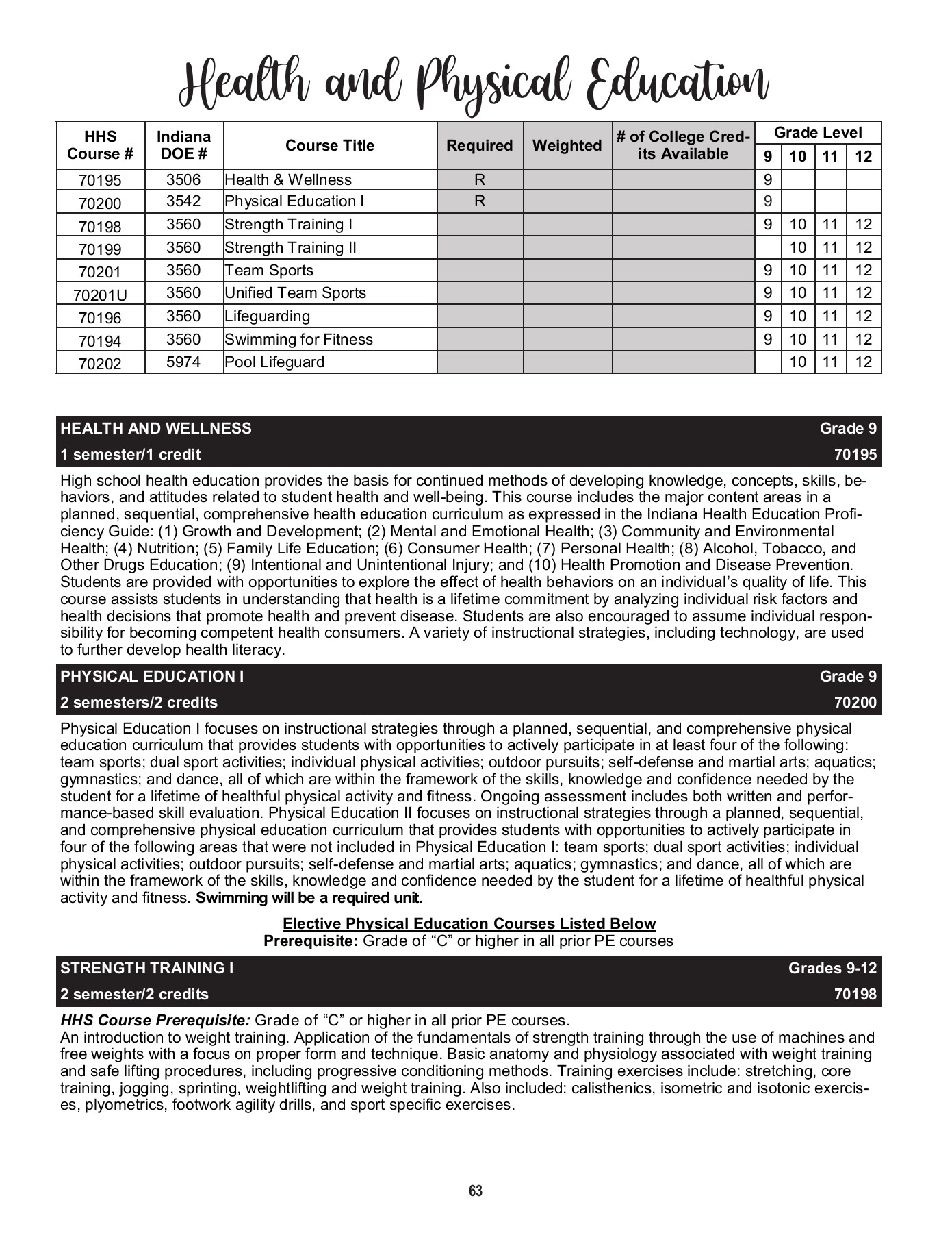 Pathway Guide 2023-2024 - SCOH-PR - Page 63 | Flip PDF Online | PubHTML5