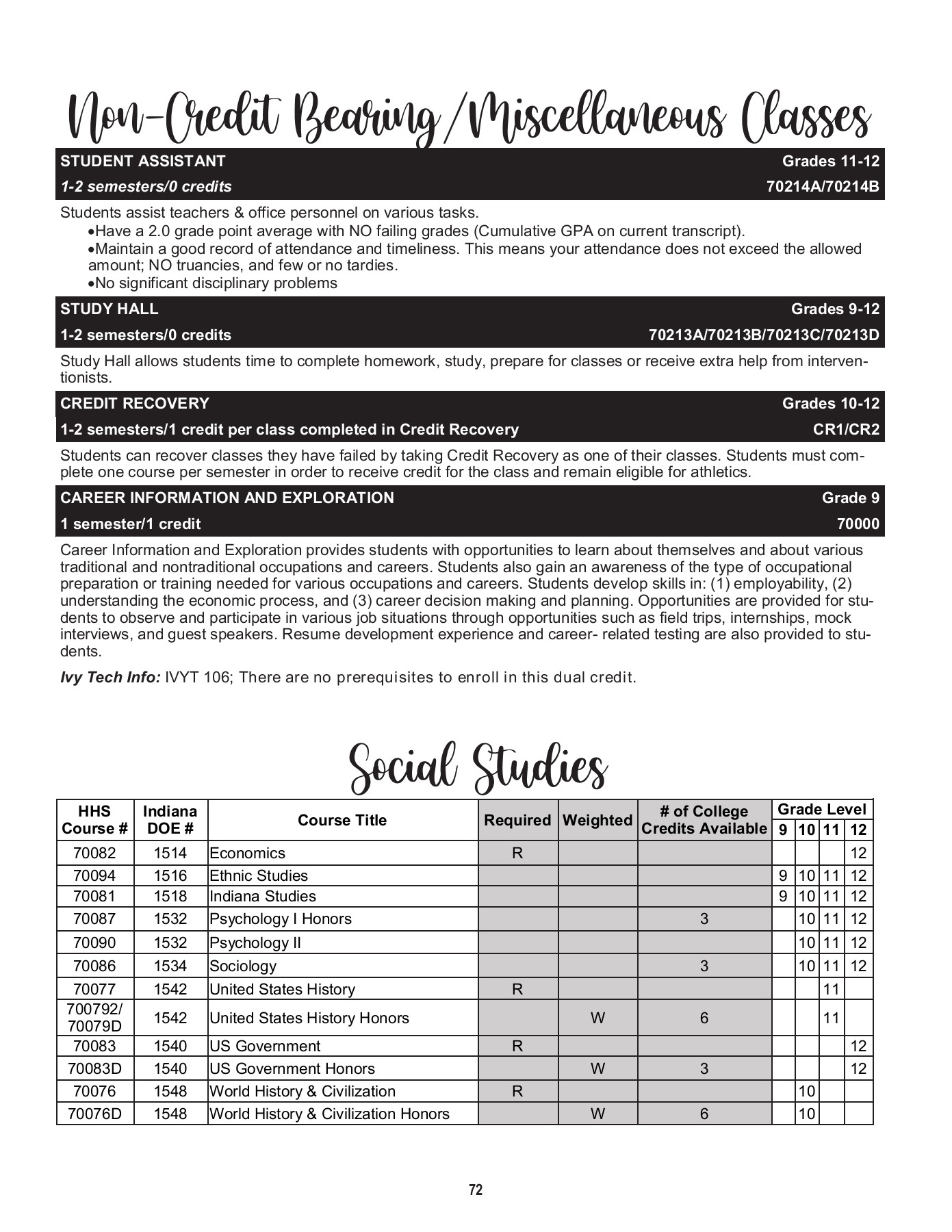 Pathway Guide 2023-2024 - SCOH-PR - Page 72 | Flip PDF Online | PubHTML5