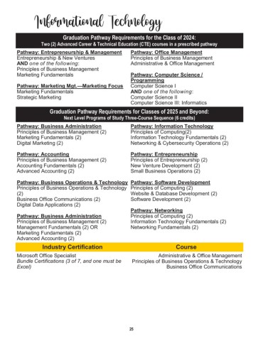 Pathway Guide 2023-2024 - SCOH-PR - Page 25 | Flip PDF Online | PubHTML5