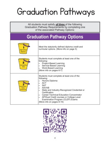 Pathway Guide 2023-2024 - SCOH-PR - Page 4 | Flip PDF Online | PubHTML5
