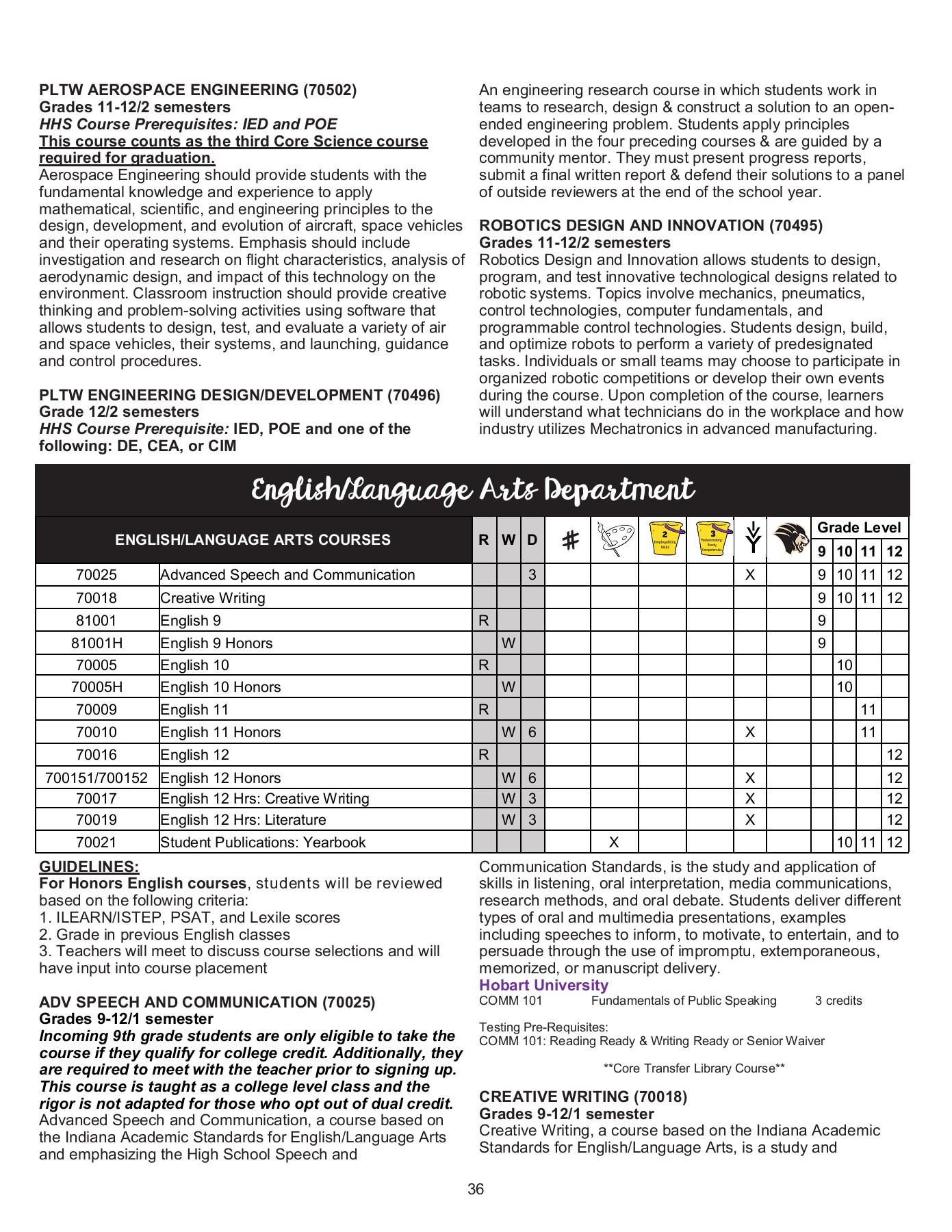 Pathway Guide 2021-2022 - SCOH-PR - Page 36 | Flip PDF Online | PubHTML5