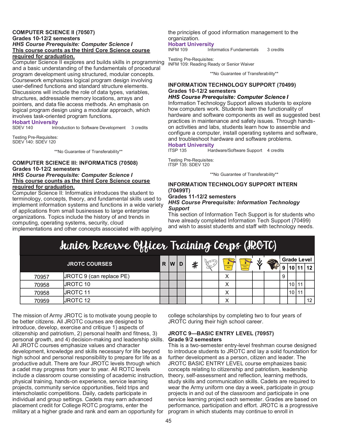 Pathway Guide 2021-2022 - SCOH-PR - Page 45 | Flip PDF Online | PubHTML5