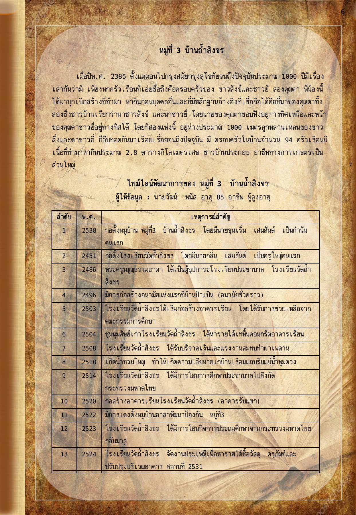 E-Book - Kamonchanok A7 - หน้าหนังสือ 8 | พลิก PDF ออนไลน์ | PubHTML5