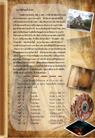 E-Book - Kamonchanok A7 - หน้าหนังสือ 3 | พลิก PDF ออนไลน์ | PubHTML5