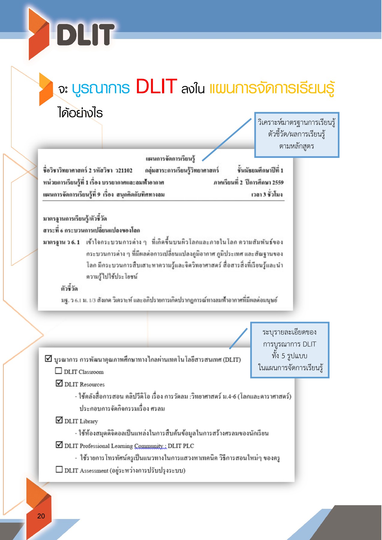 คู่มือ DLIT - ไกรวิชญ์ ผลบุญ - หน้าหนังสือ 21 | พลิก PDF ออนไลน์ | PubHTML5