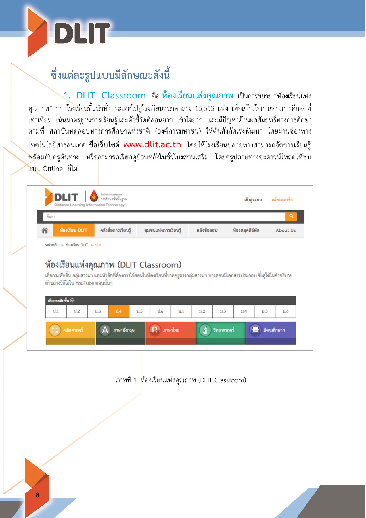 คู่มือ DLIT - ไกรวิชญ์ ผลบุญ - หน้าหนังสือ 9 | พลิก PDF ออนไลน์ | PubHTML5