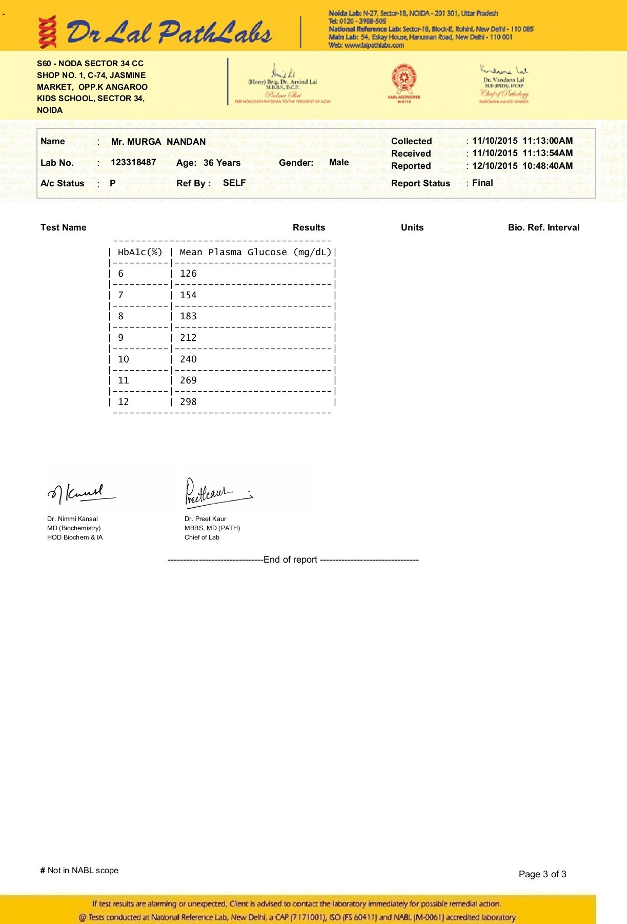 Path_lab - murga_nandam2002 - Page 3 | Flip PDF Online | PubHTML5